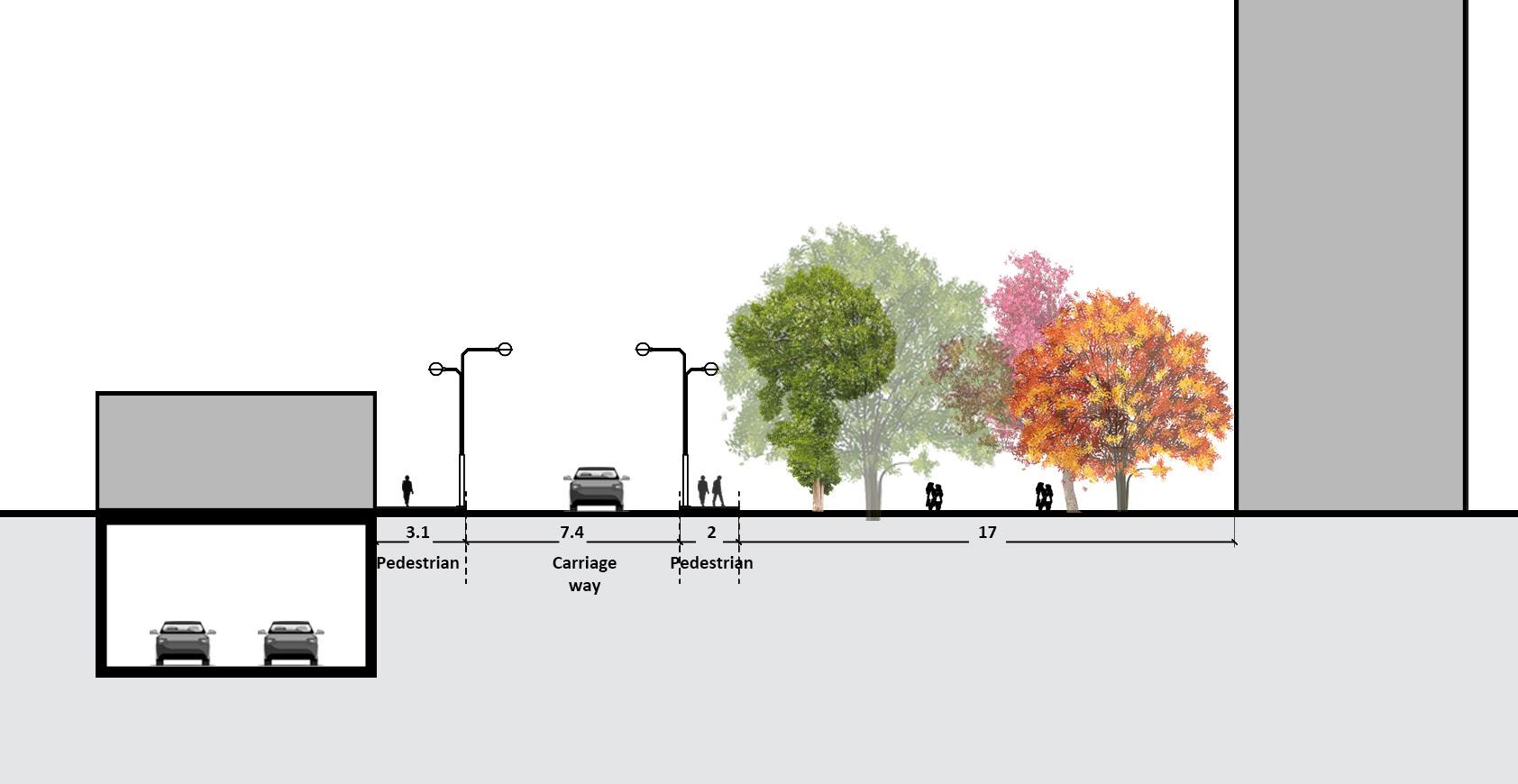 Urban design Portfolio by Varshitha Napa Muralikrishnan - Issuu