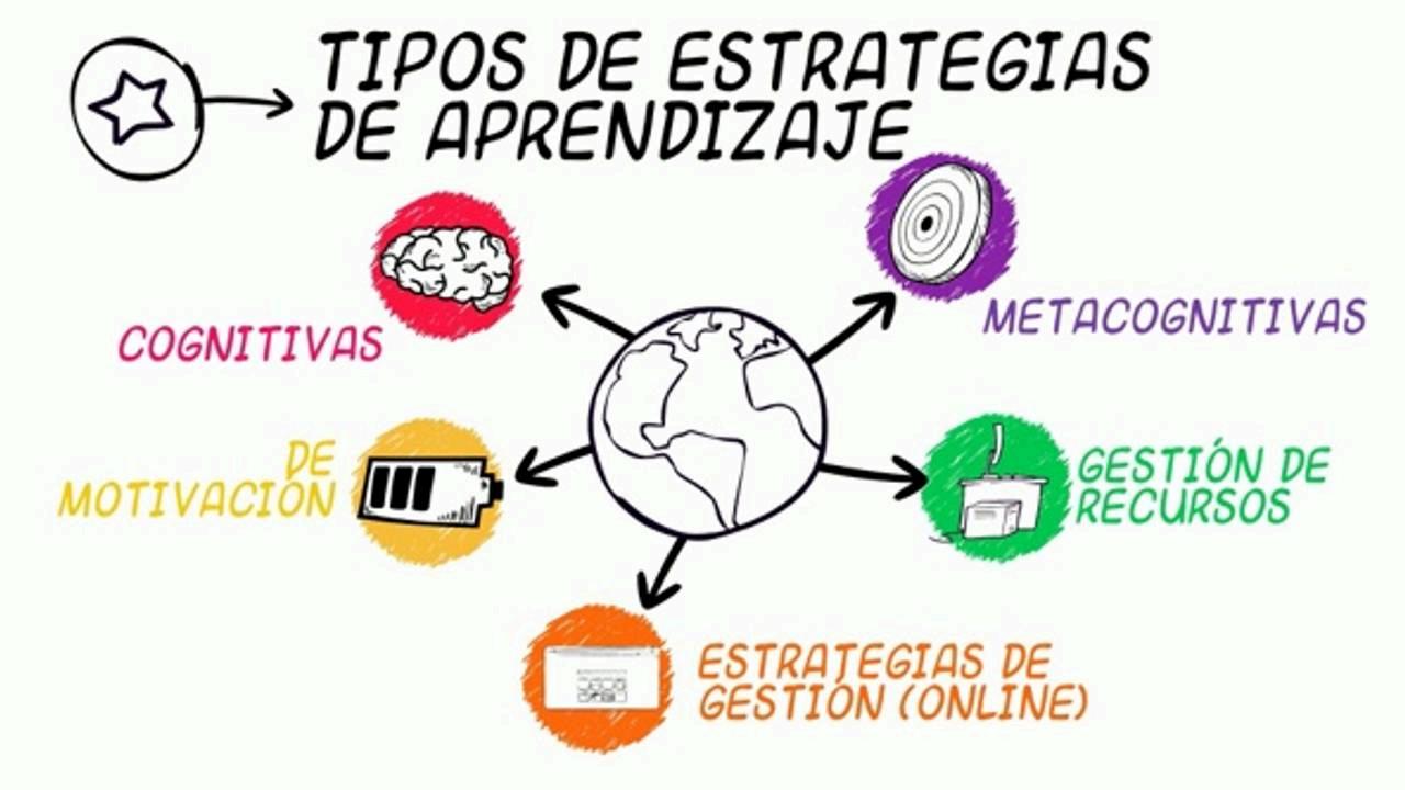 Trabajo colaborativo #1 - Grupo 1 by Leris A Heredia M - Issuu