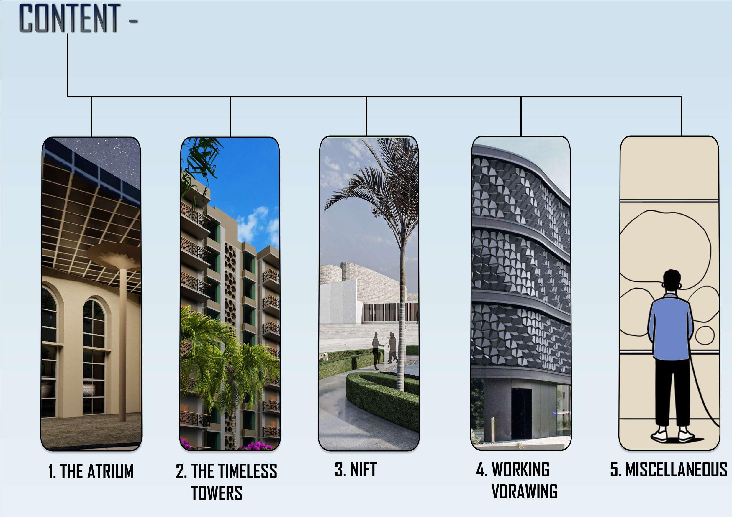 ARCHITECTURAL PORTFOLIO 2021-2024 | JATIN RATHORE by Jatin Rathore - Issuu