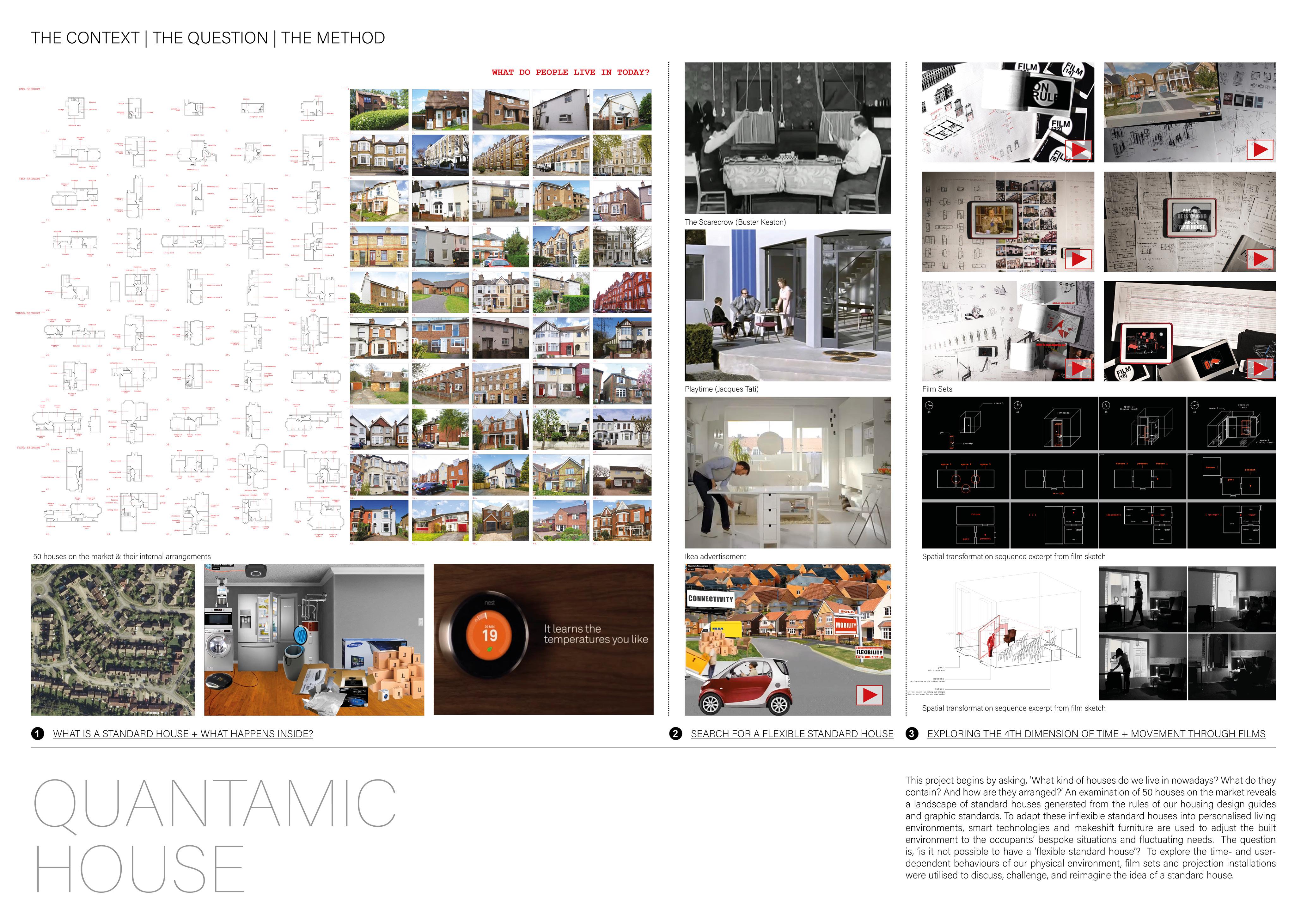 Interactive PDF from JPG_A3_250dpi by Gloria Lei - Issuu