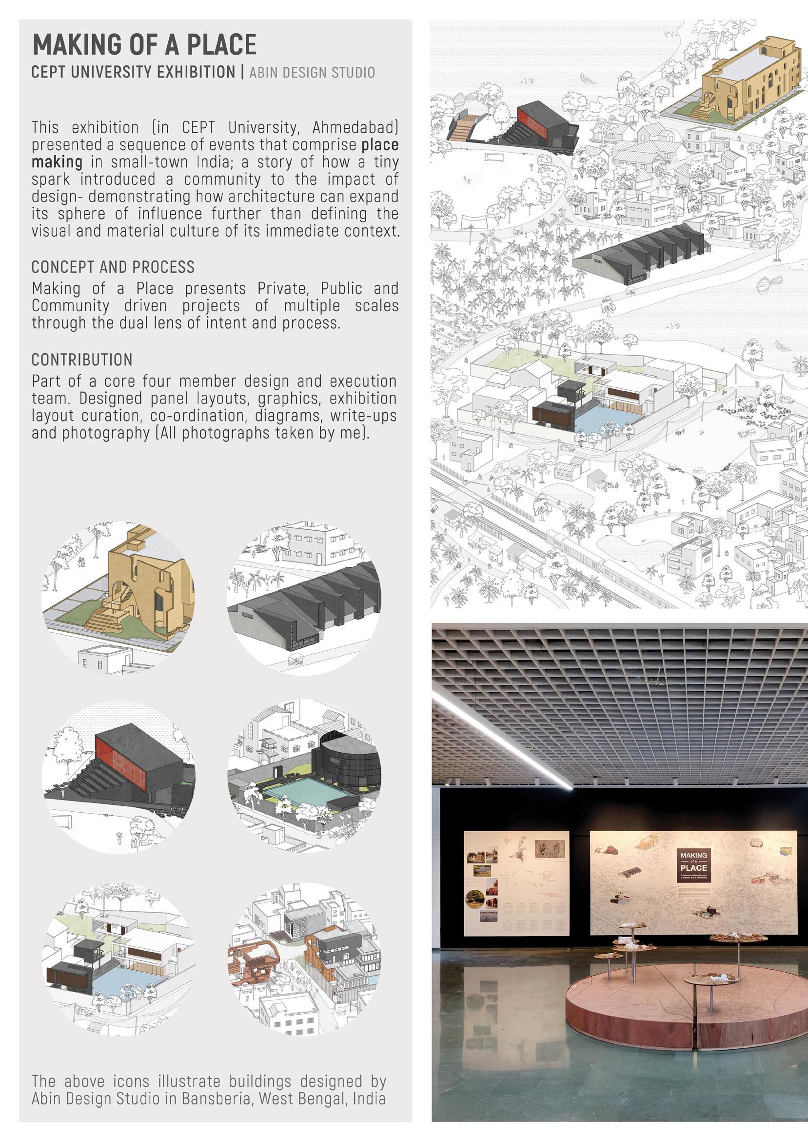 Interior Design Portfolio by Trisha Dasgupta - Issuu