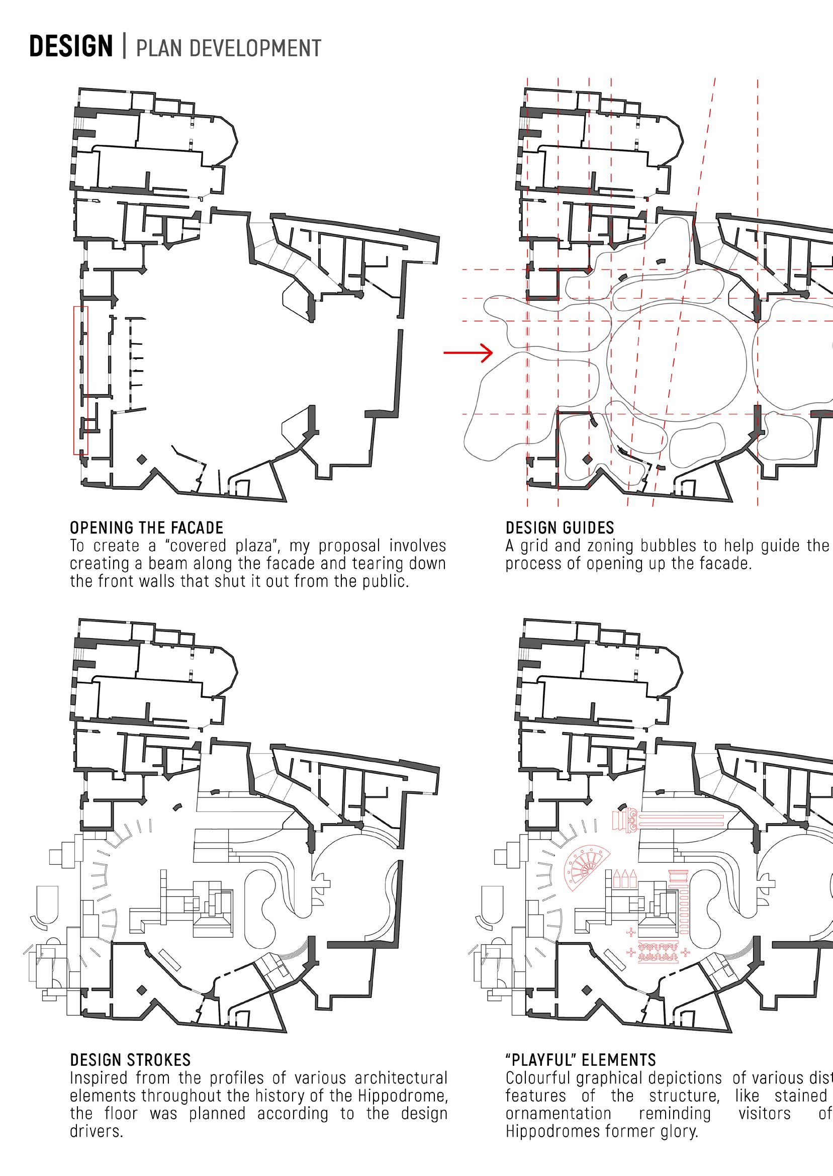Interior Design Portfolio by Trisha Dasgupta - Issuu