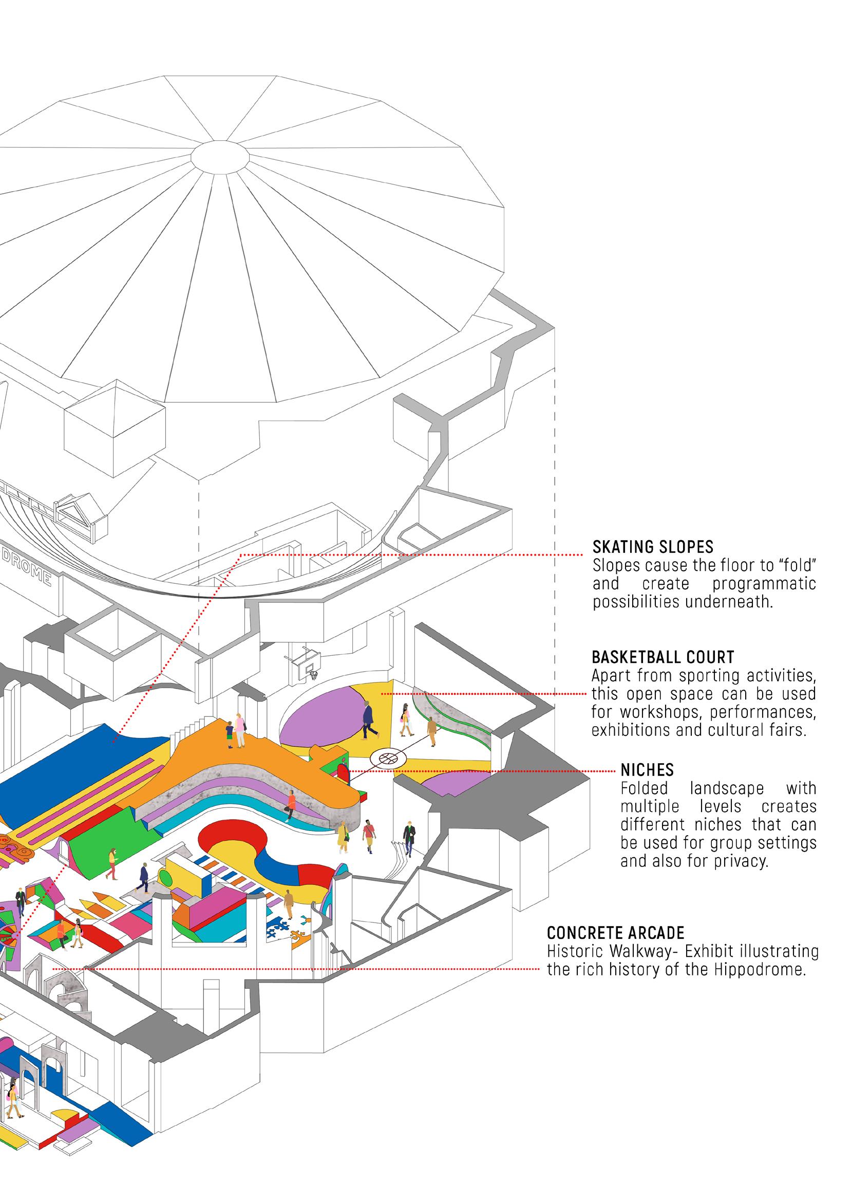Interior Design Portfolio by Trisha Dasgupta - Issuu