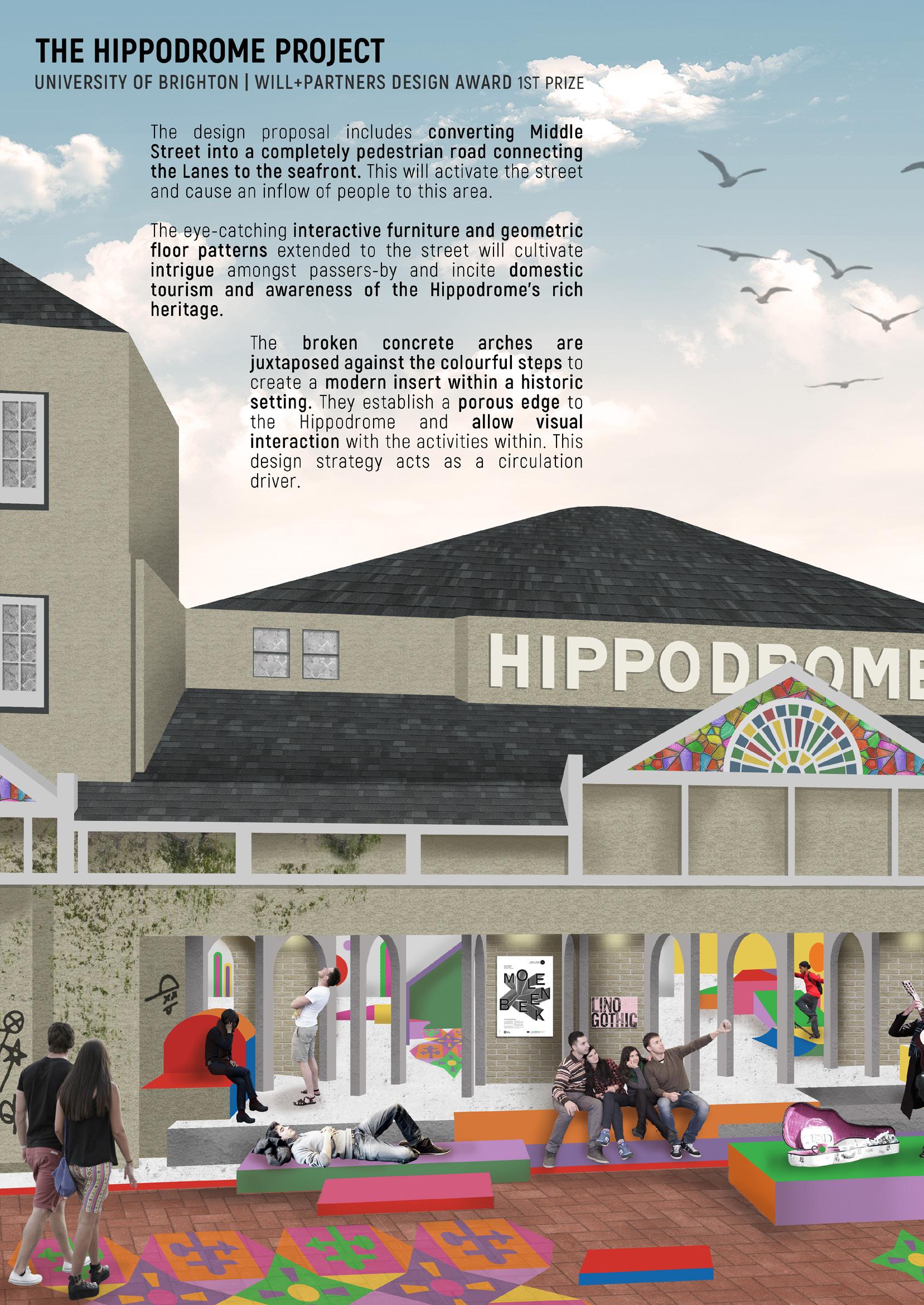 Interior Design Portfolio by Trisha Dasgupta - Issuu
