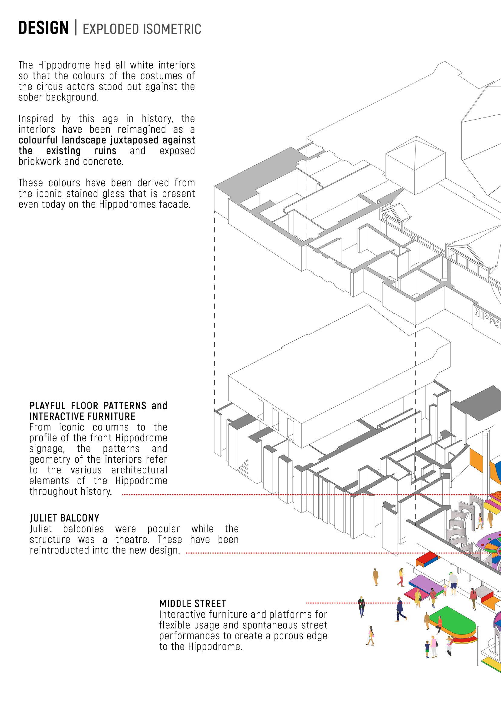 Interior Design Portfolio by Trisha Dasgupta - Issuu