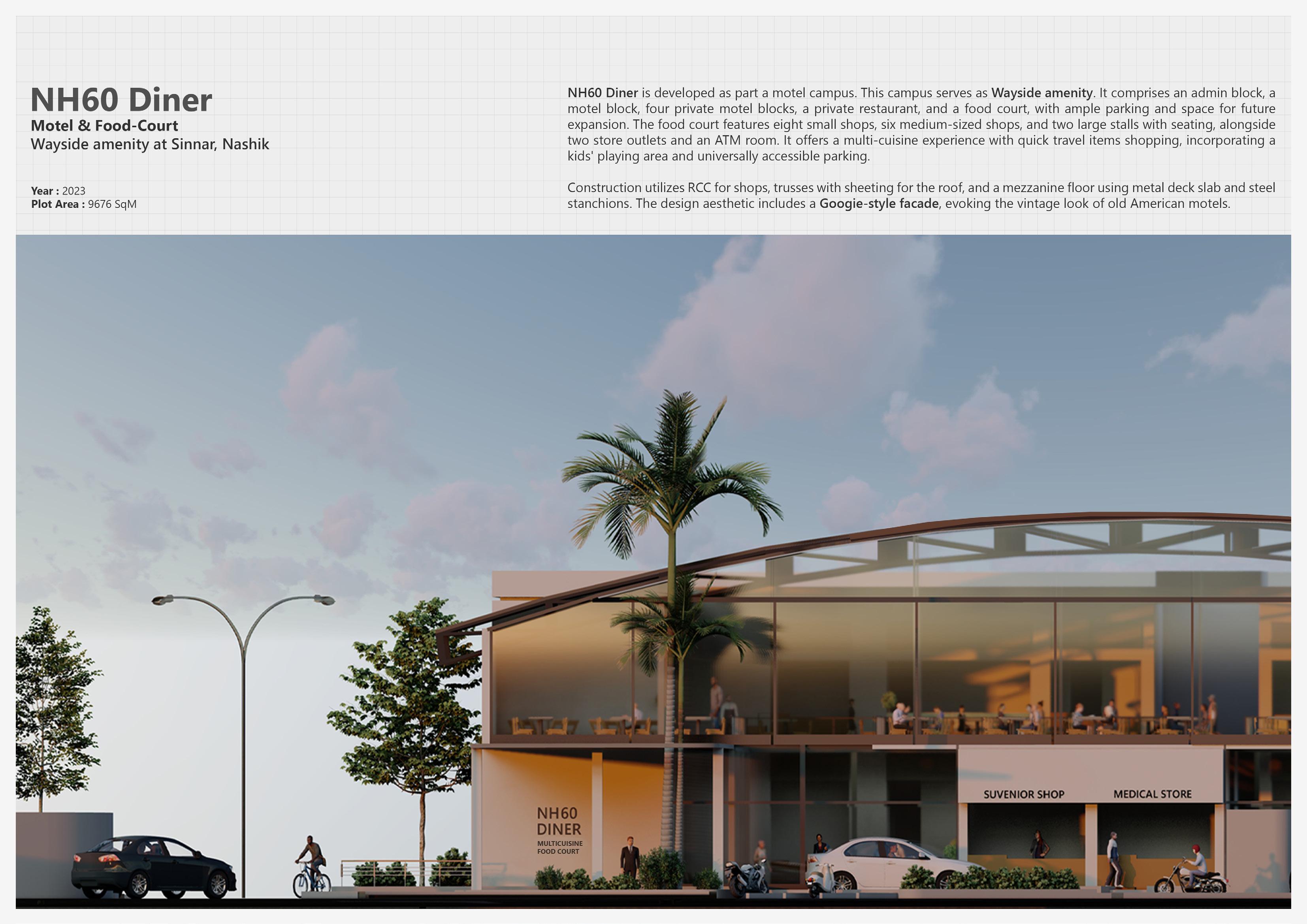 Rahul Gore - Architectural Portfolio by Rahul Gore - Issuu