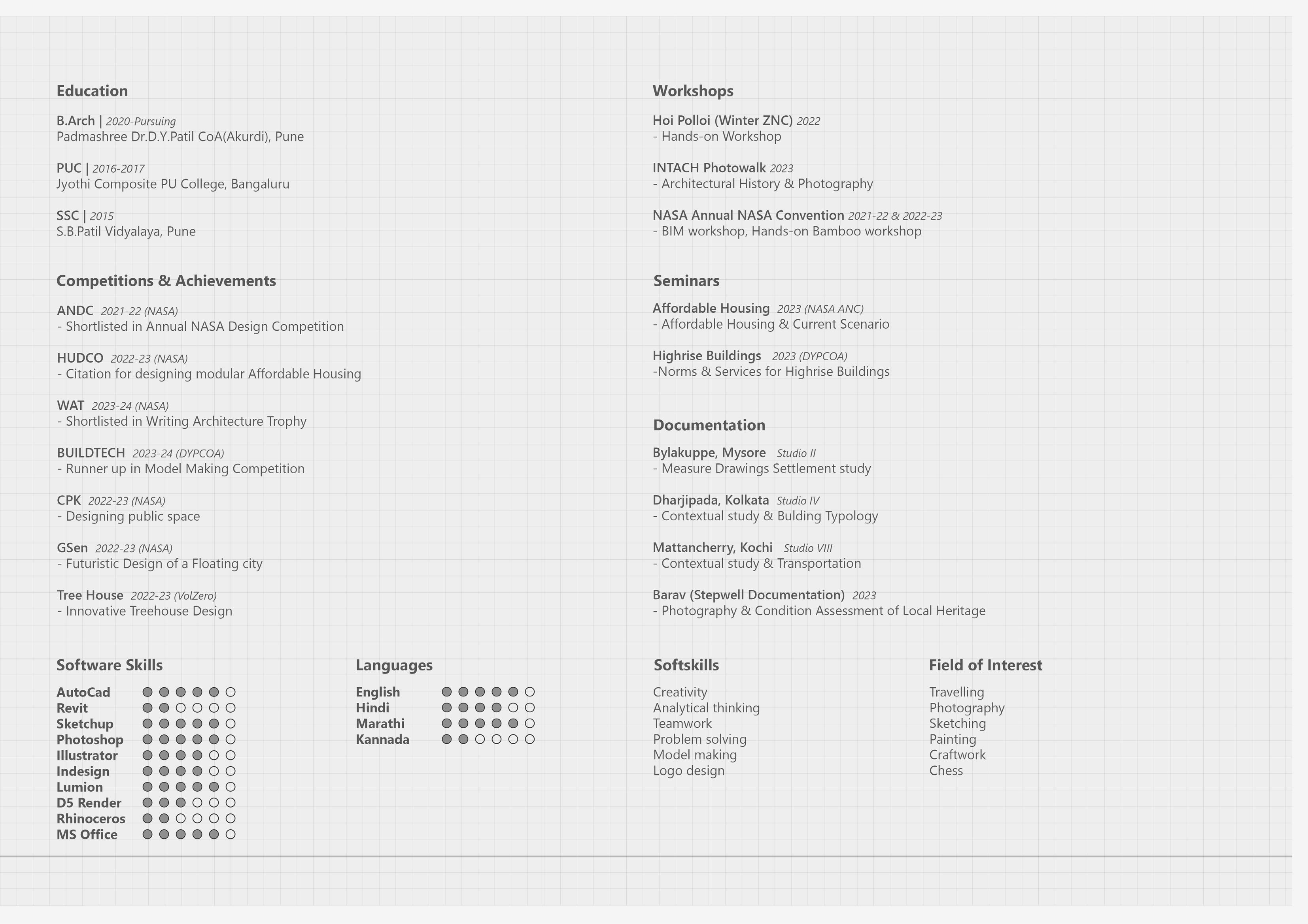 Rahul Gore - Architectural Portfolio by Rahul Gore - Issuu