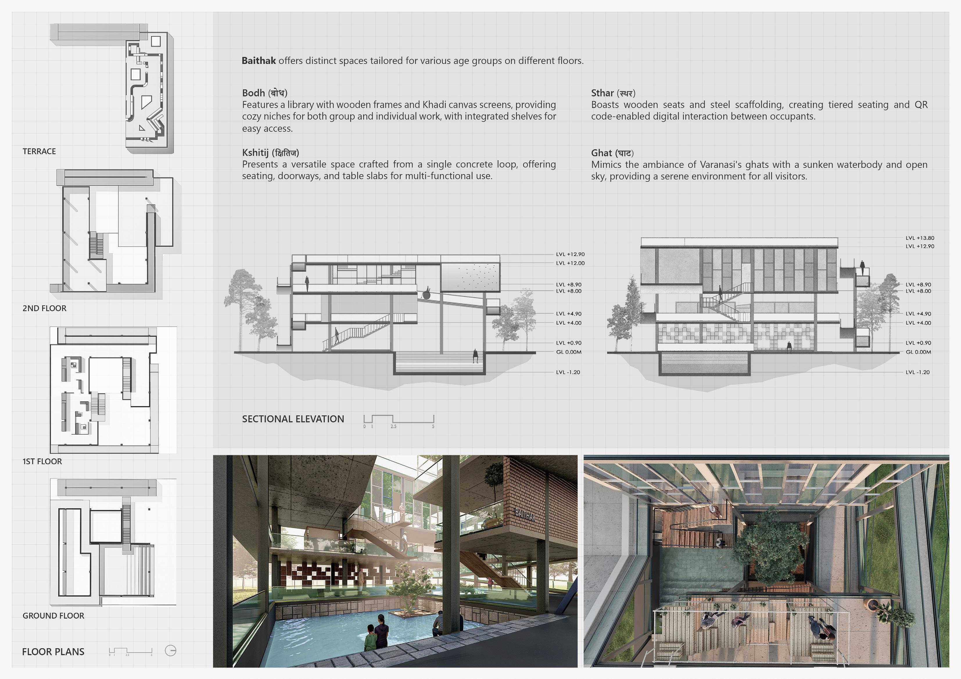 Rahul Gore - Architectural Portfolio by Rahul Gore - Issuu