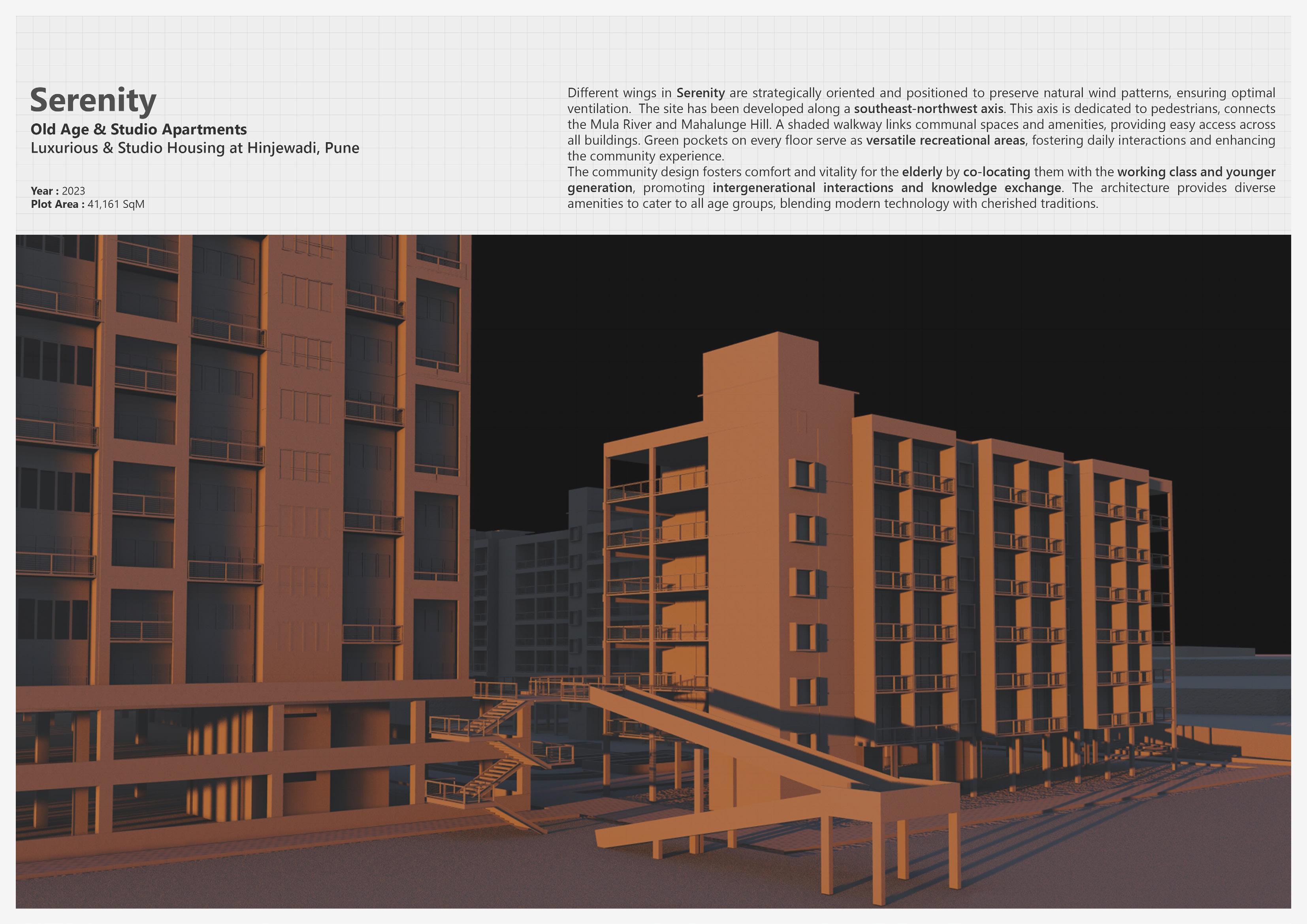 Rahul Gore - Architectural Portfolio by Rahul Gore - Issuu