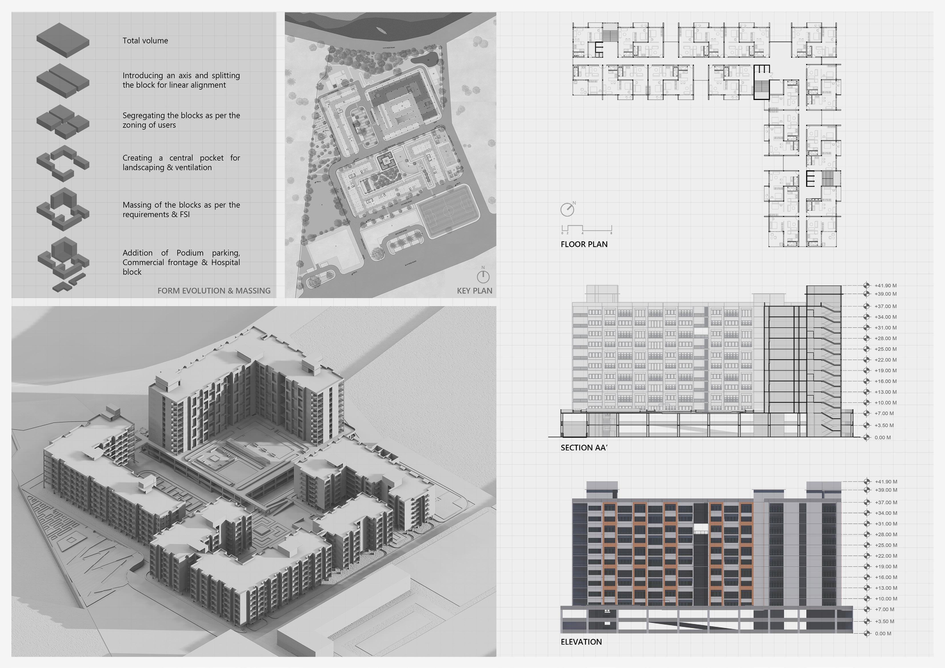 Rahul Gore - Architectural Portfolio by Rahul Gore - Issuu