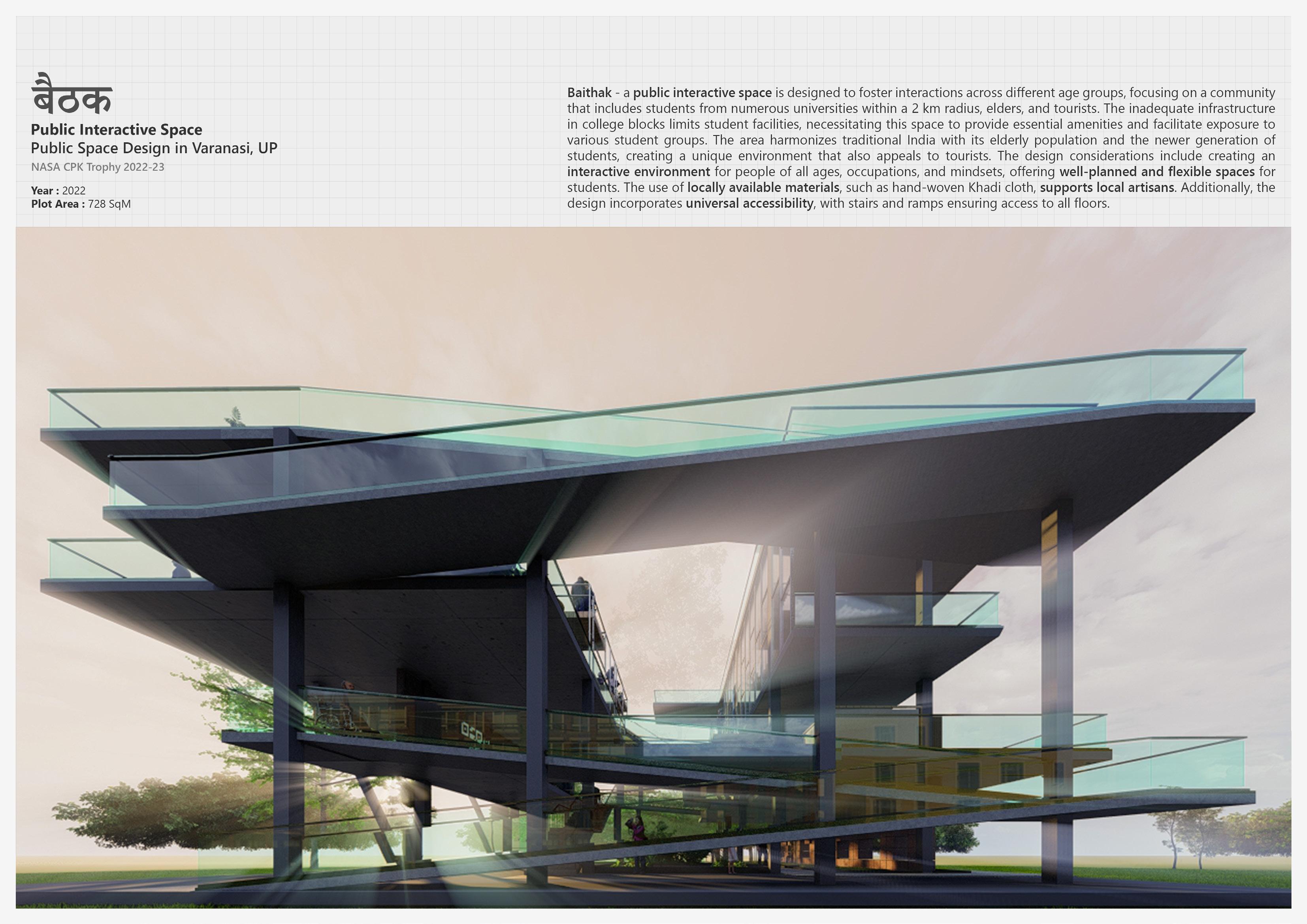 Rahul Gore - Architectural Portfolio by Rahul Gore - Issuu