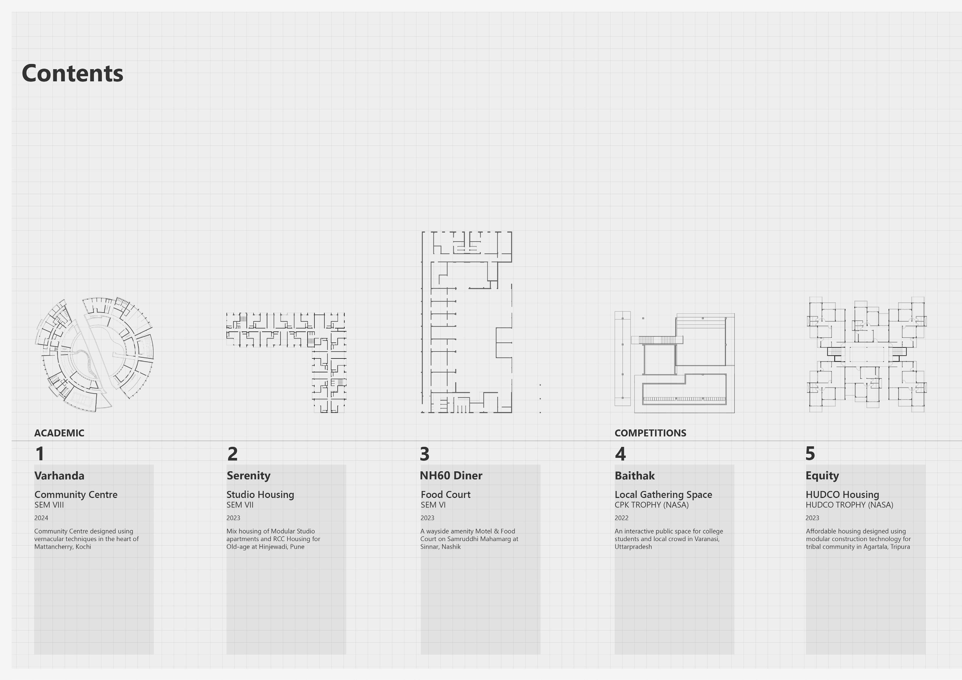 Rahul Gore - Architectural Portfolio by Rahul Gore - Issuu