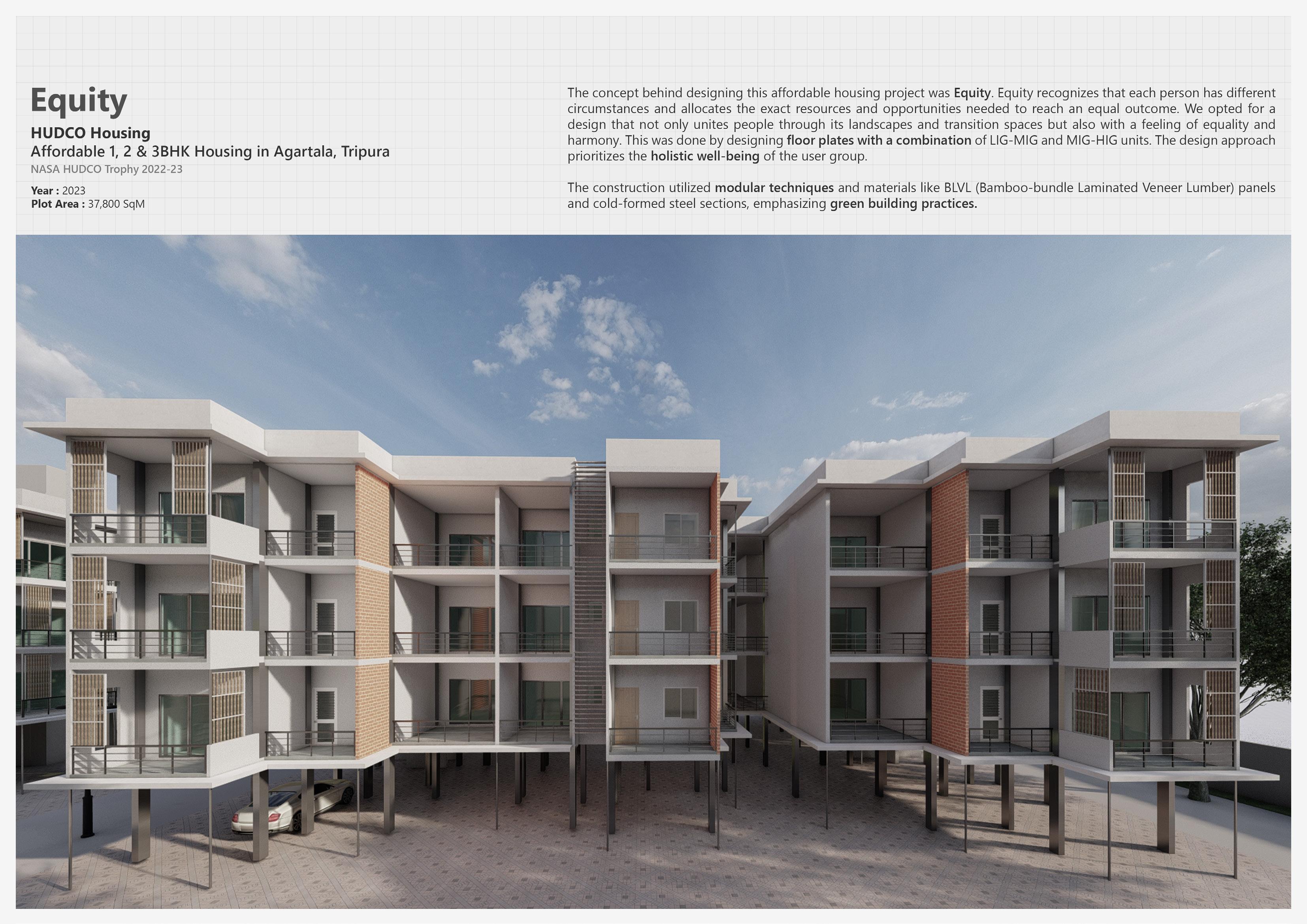 Rahul Gore - Architectural Portfolio by Rahul Gore - Issuu