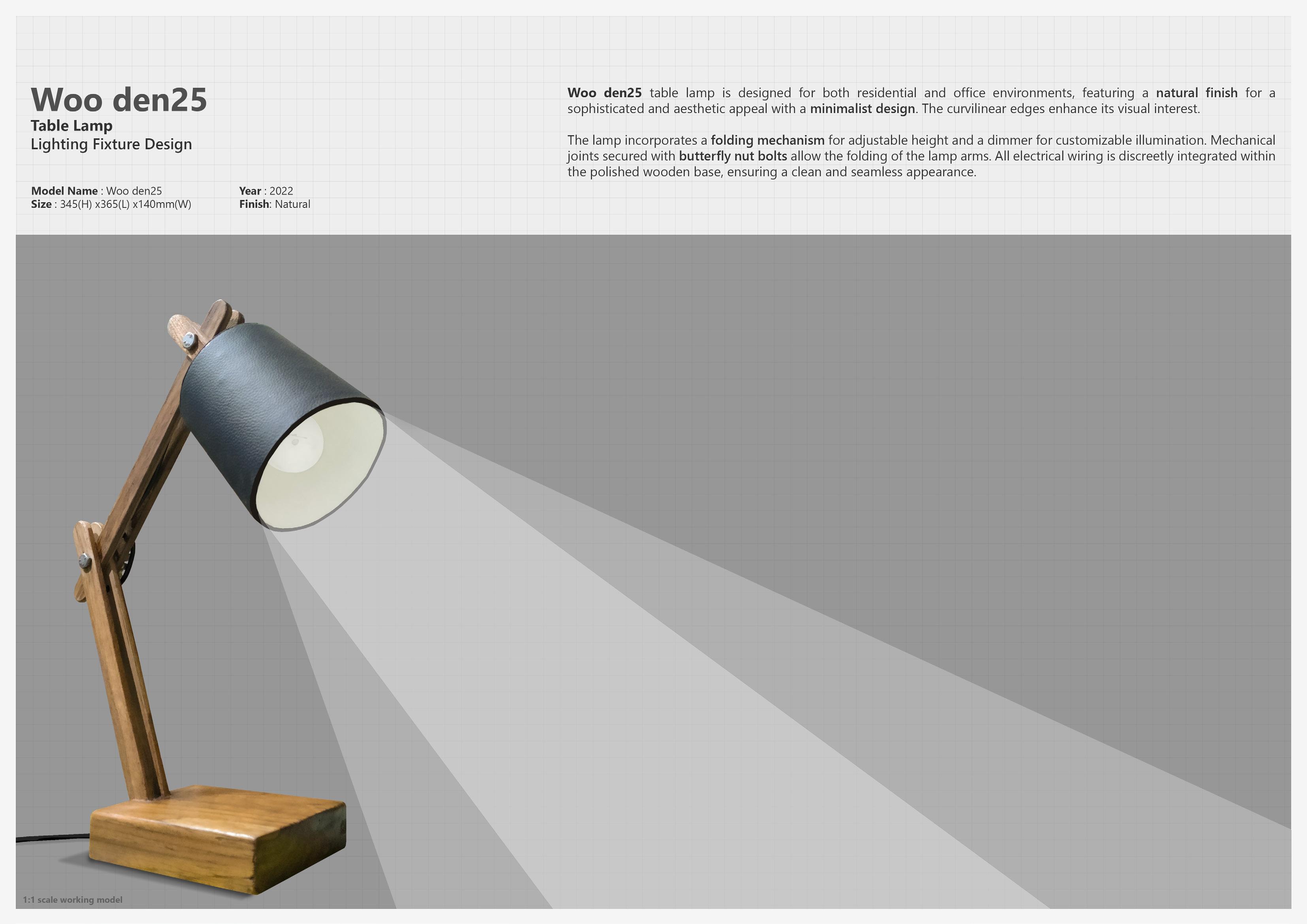 Rahul Gore - Architectural Portfolio by Rahul Gore - Issuu