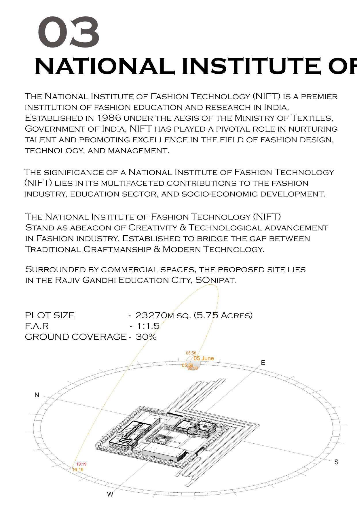 Devansh Gupta Architecture Portfolio 2021 24 By Devanshgupta0083 Issuu