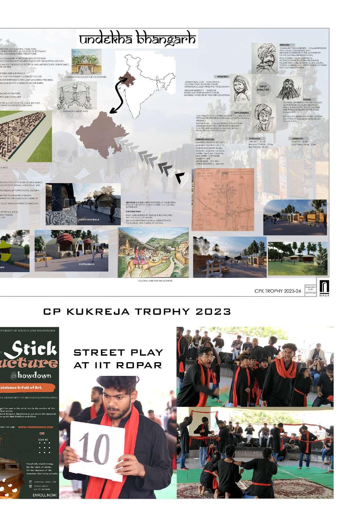 DEVANSH GUPTA ARCHITECTURE PORTFOLIO 2021-24 by devanshgupta0083 - Issuu