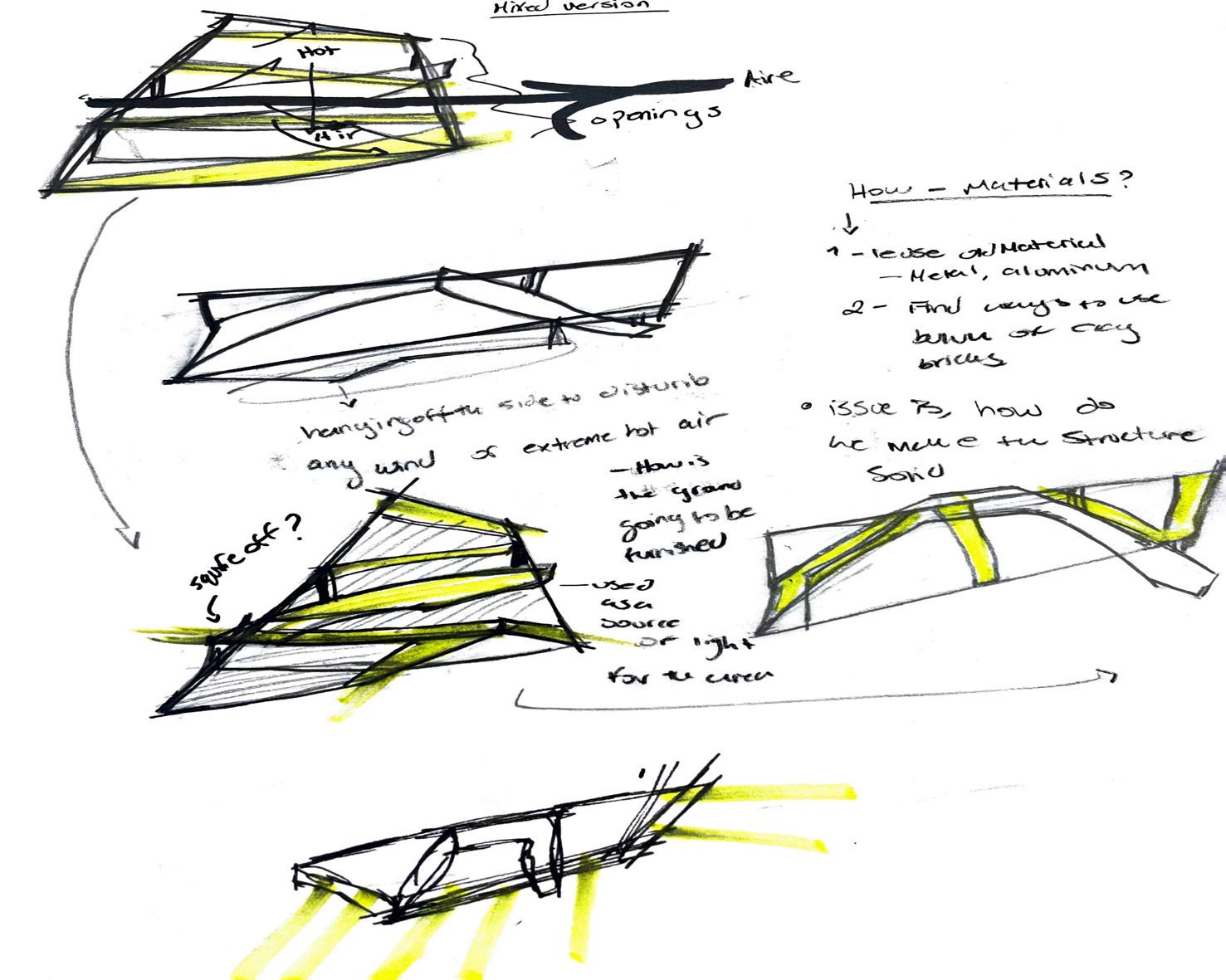 Portfolio 1 (2024) by Mohamed Sobair - Issuu