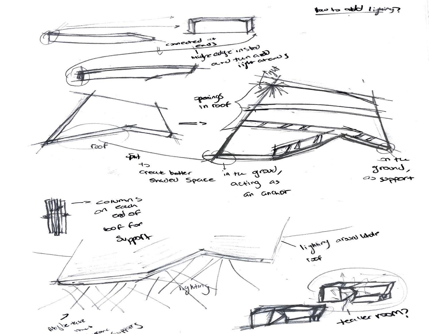 Portfolio 1 (2024) by Mohamed Sobair - Issuu