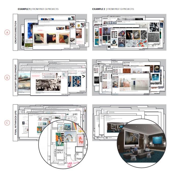 Transform Your Space with MDC Art by MDCInteriorSolutions - Issuu