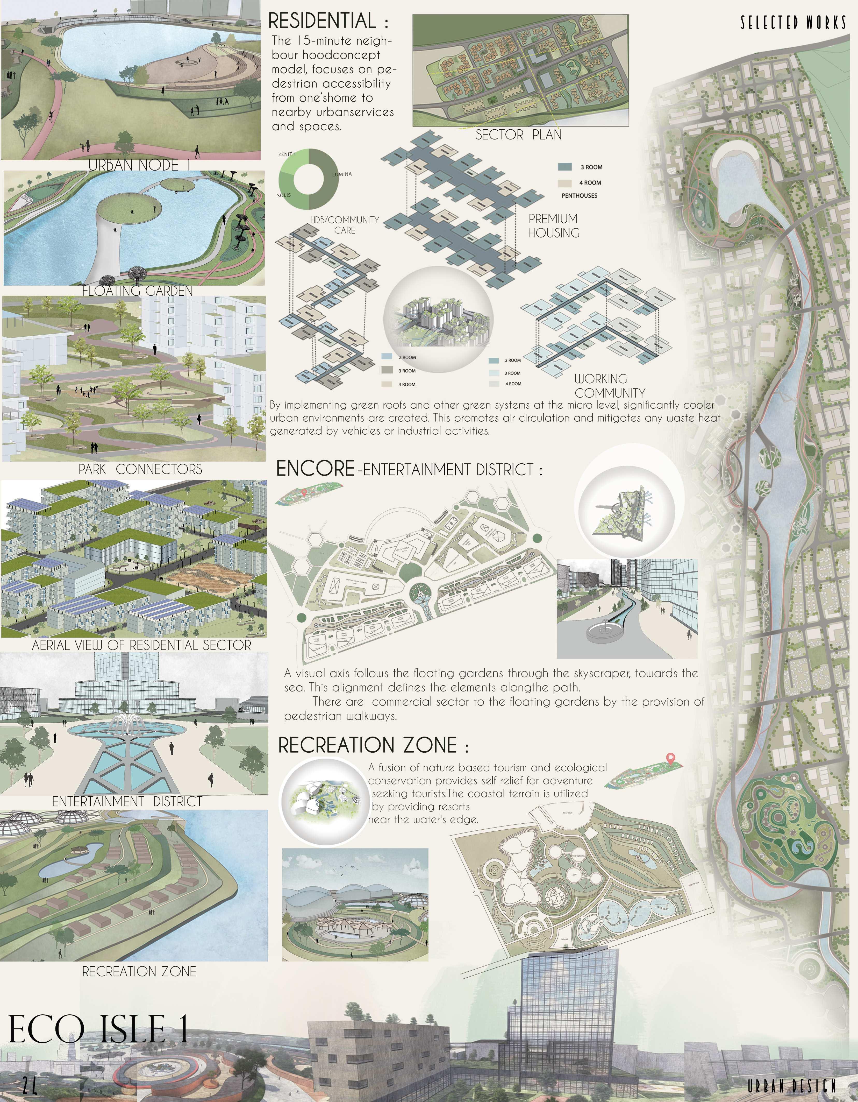 Swetha_portfolio by swetha-m - Issuu