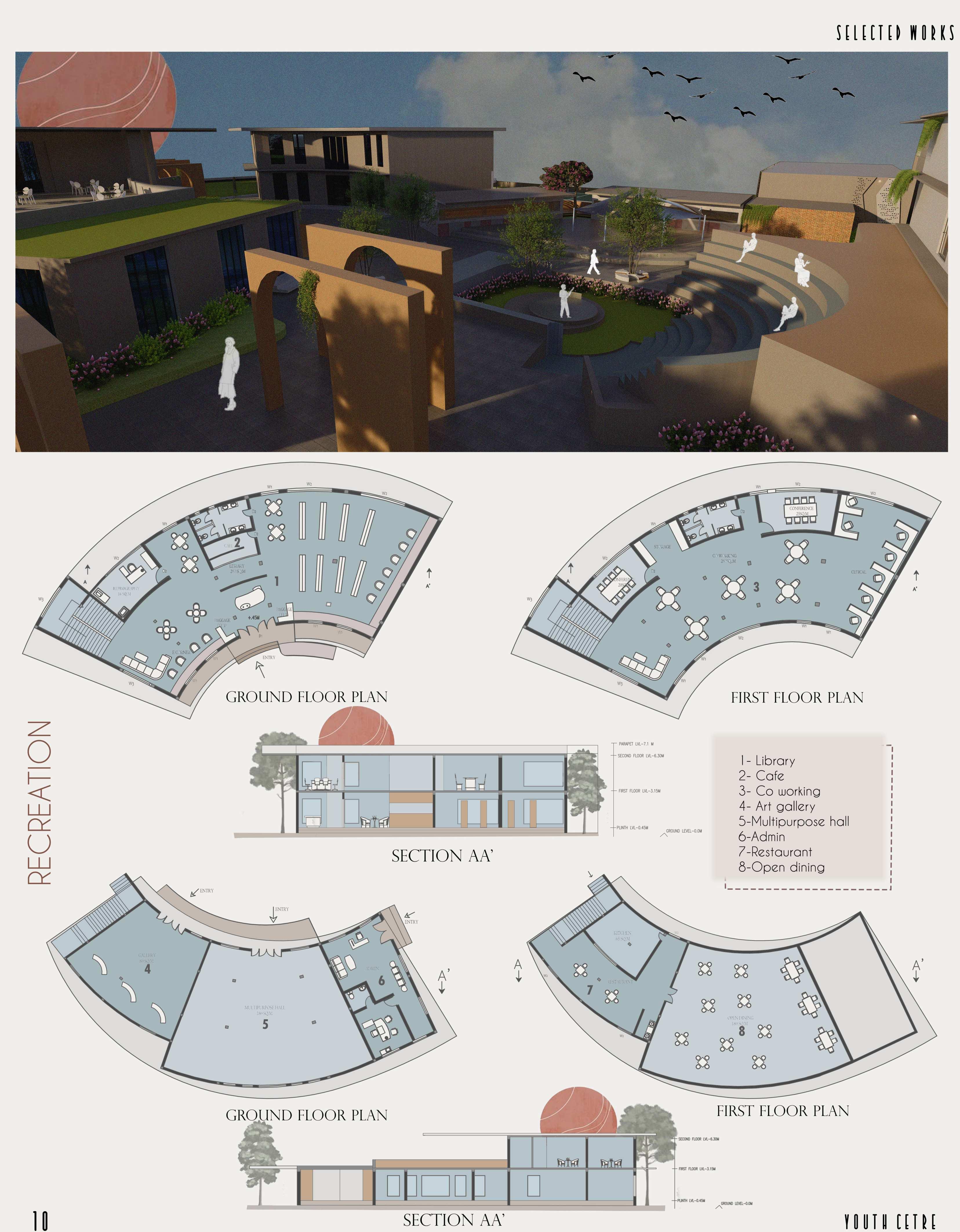 Swetha_portfolio by swetha-m - Issuu