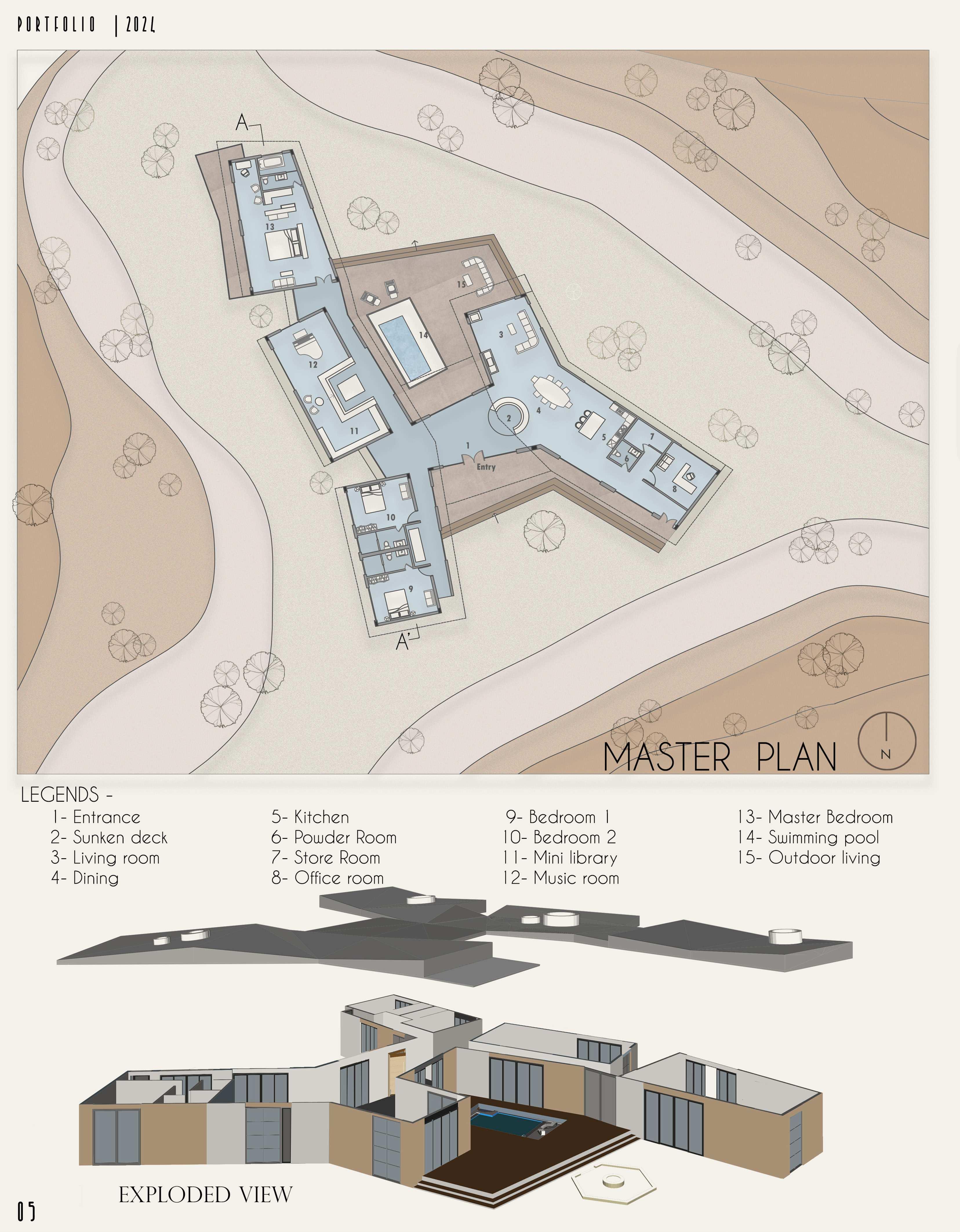 Swetha_portfolio by swetha-m - Issuu