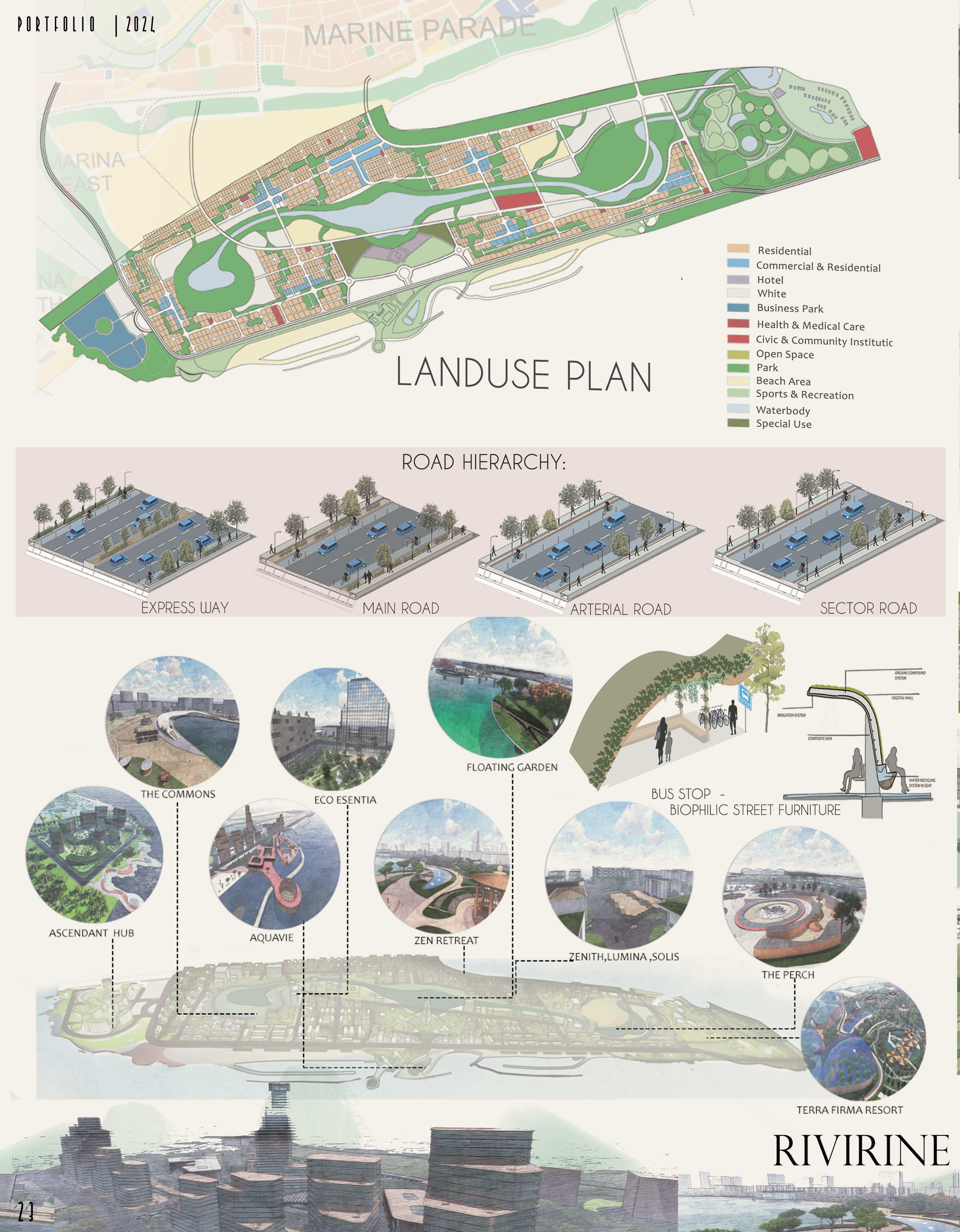 Swetha_portfolio by swetha-m - Issuu