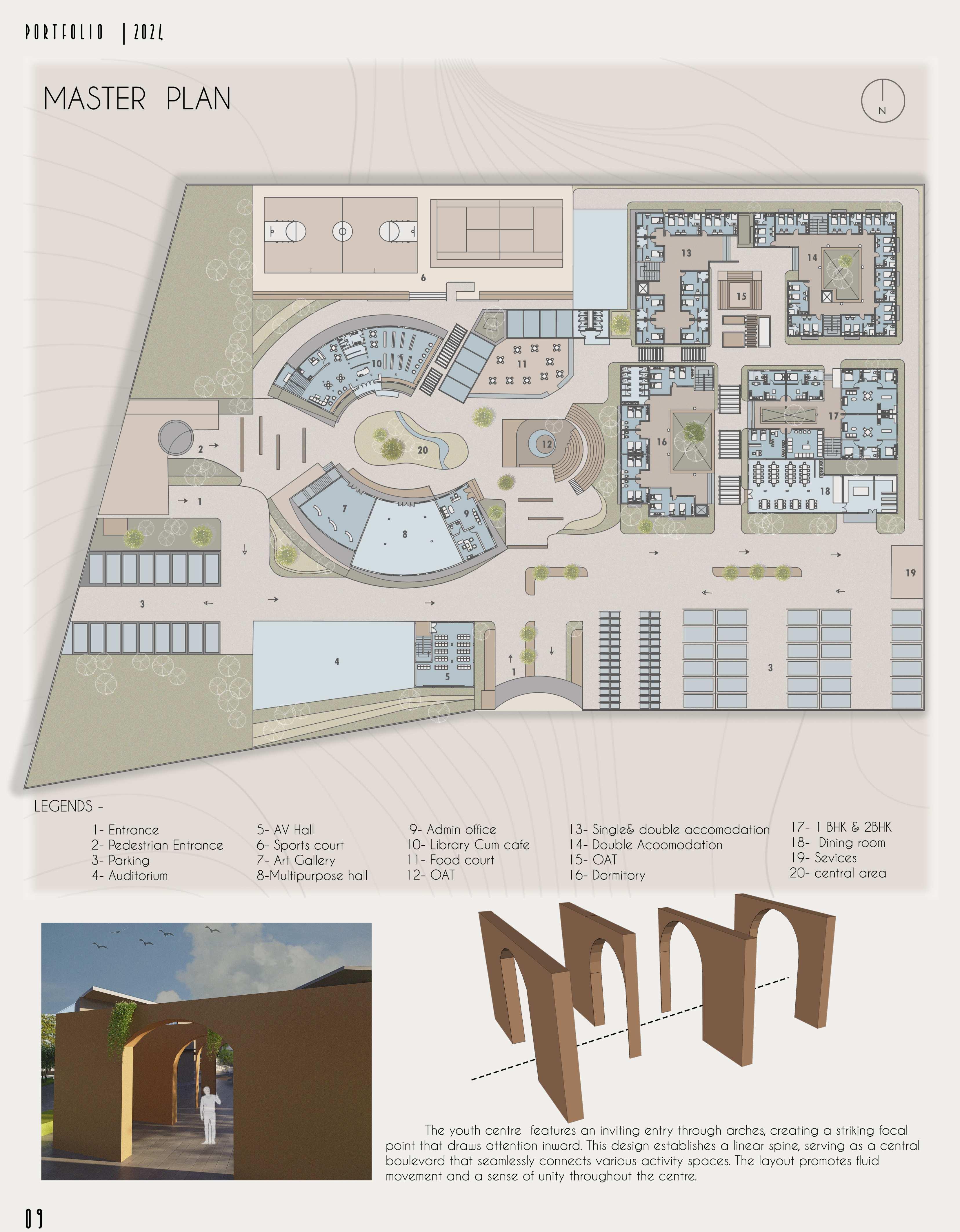 Swetha_portfolio by swetha-m - Issuu