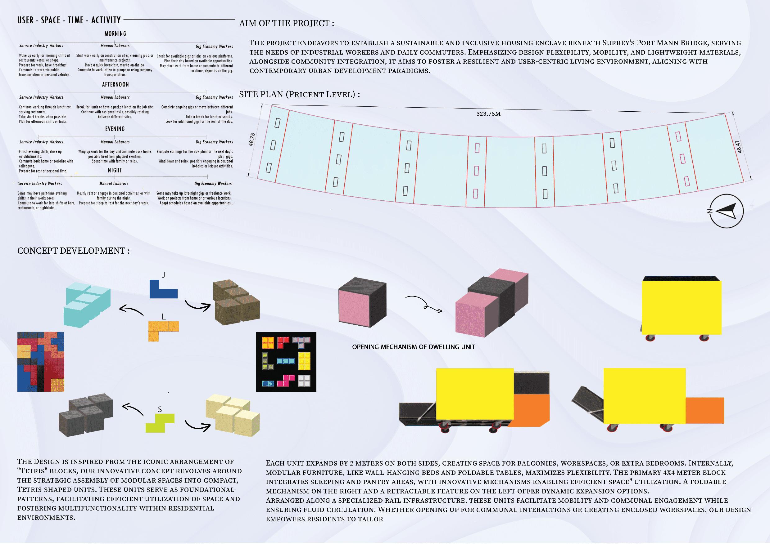 Architectural Portfolio by Subham Kumar - Issuu