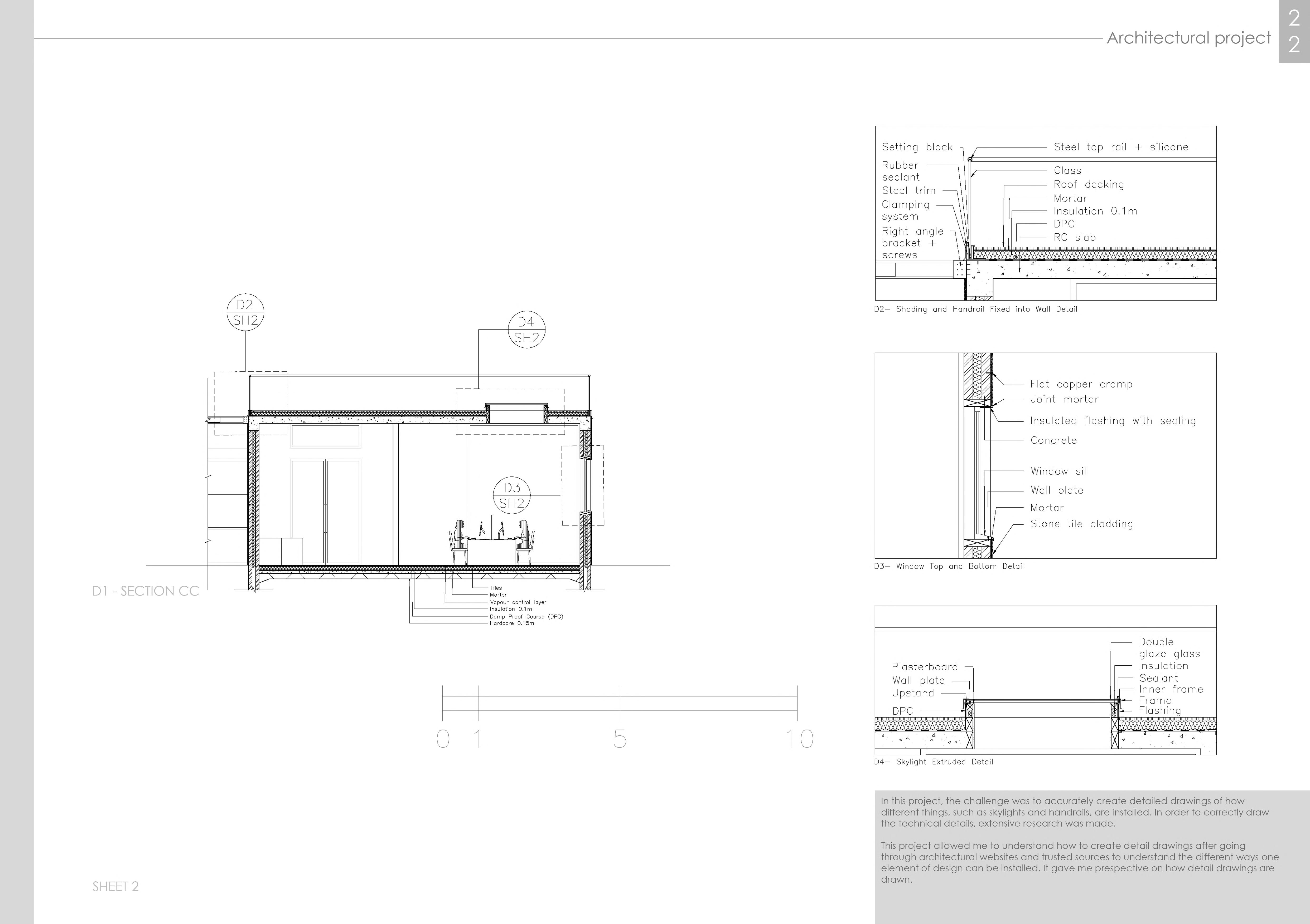Architecture portfolio-Gheed Fteiha by gheed mohammad - Issuu