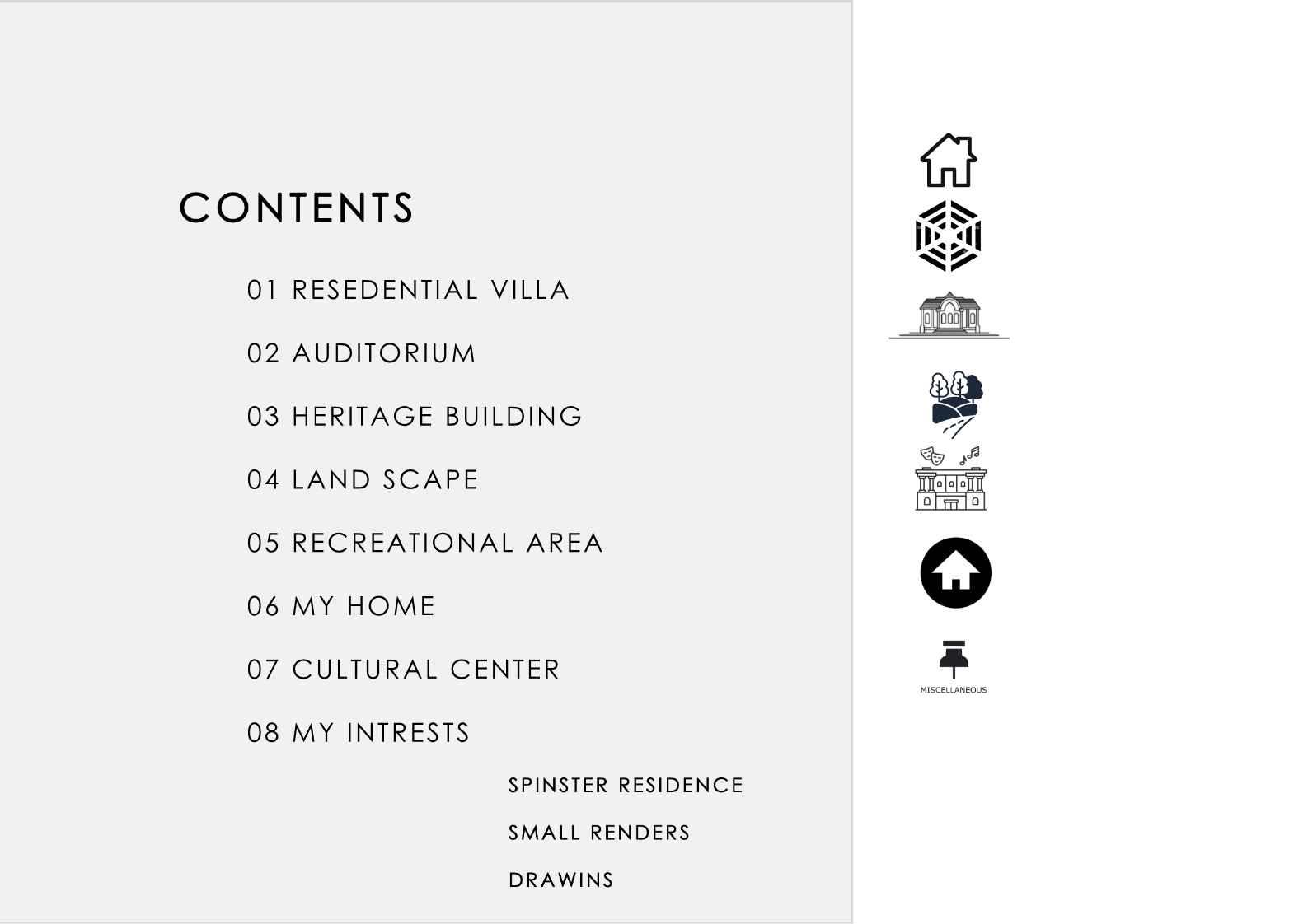MANI PRAMODH ARCHITECTURE PORTFOLIO by Y20AP0120 Mani Pramodh - Issuu