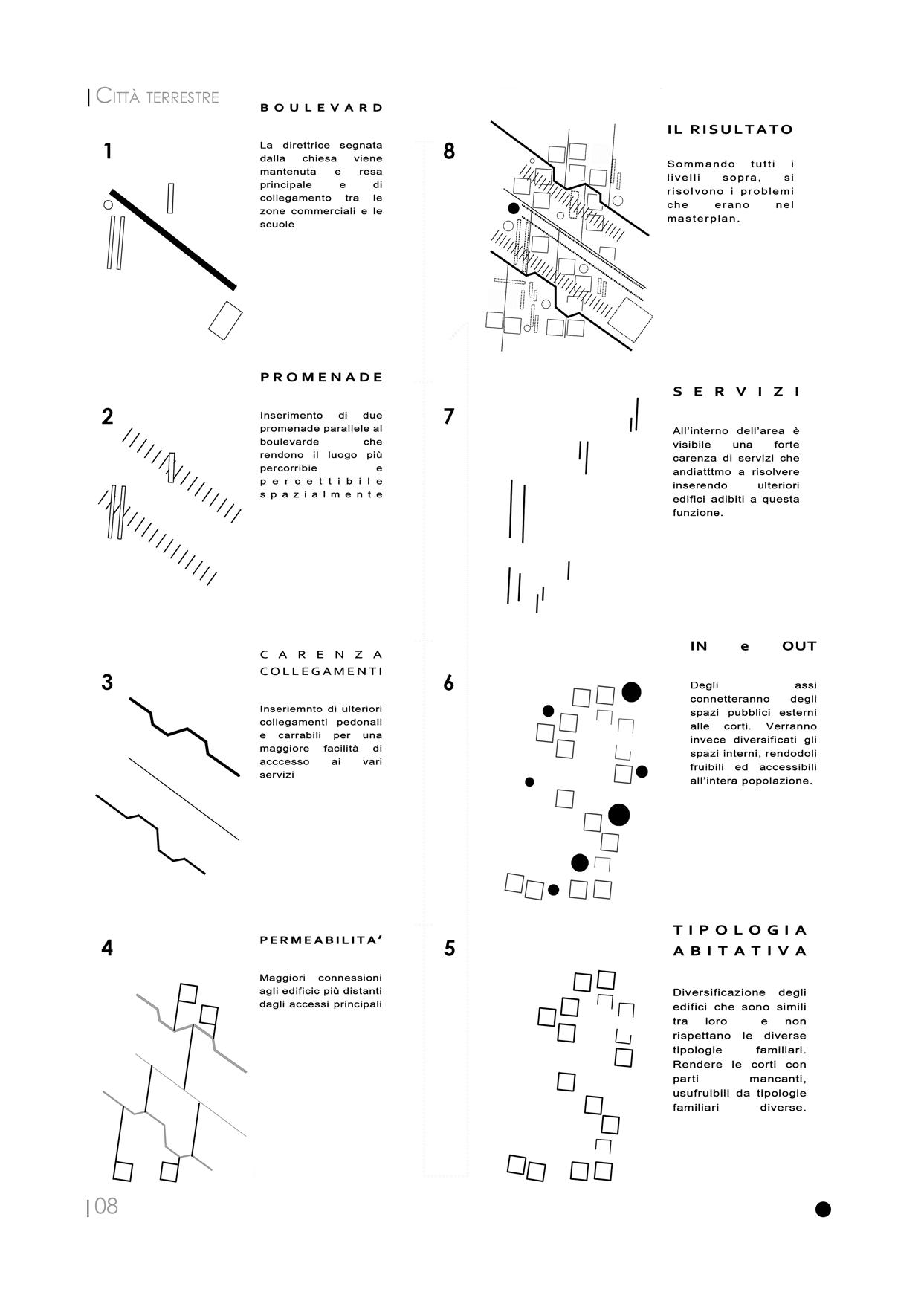 Mahmoud portfolio by mahmoud ahmed - Issuu