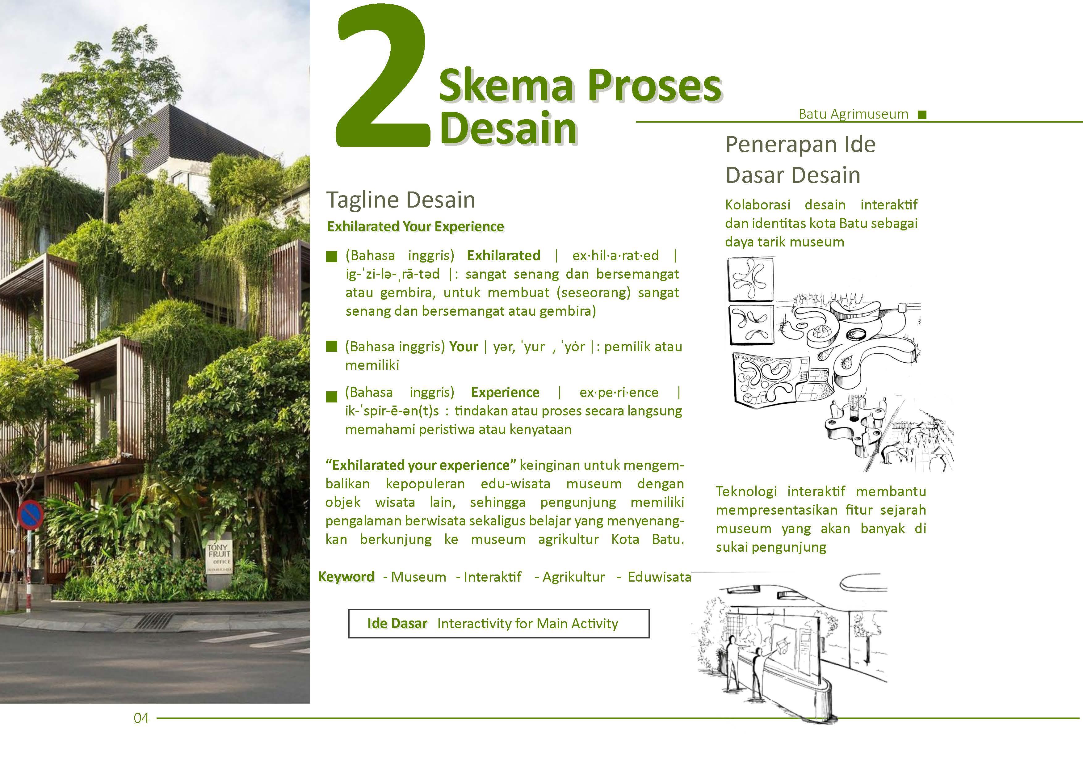 LAPORAN TUGAS AKHIR BATU AGRICULTURE MUSEUM by 19660072 - Issuu