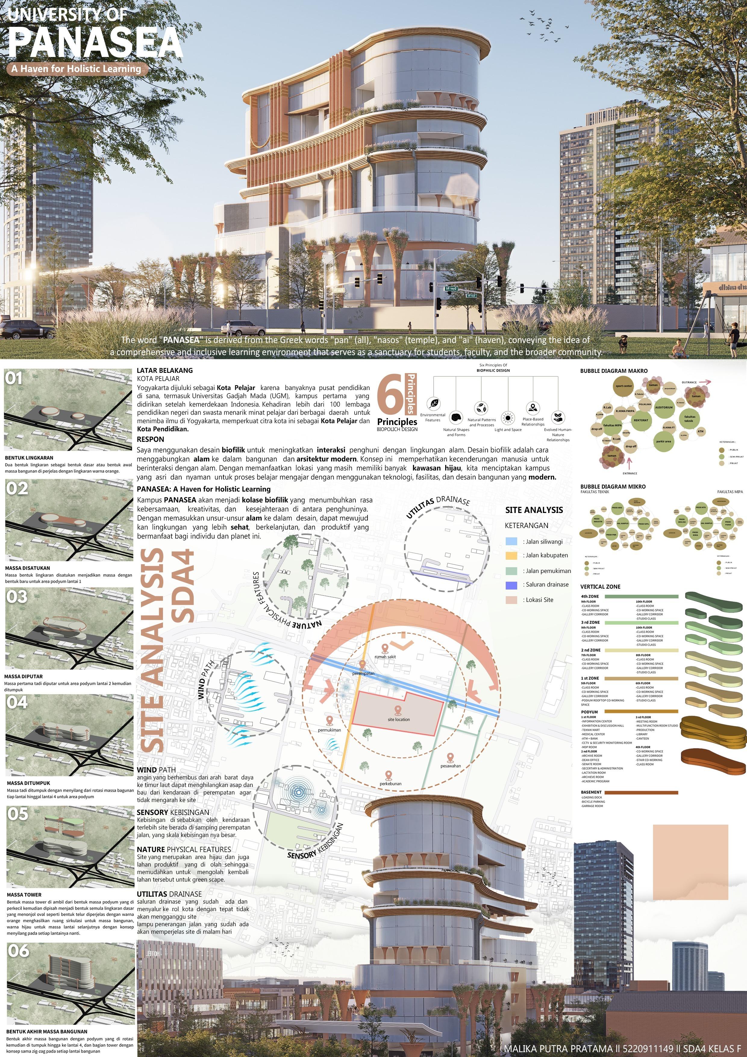 Architecture Poster Studio by malikputtra - Issuu