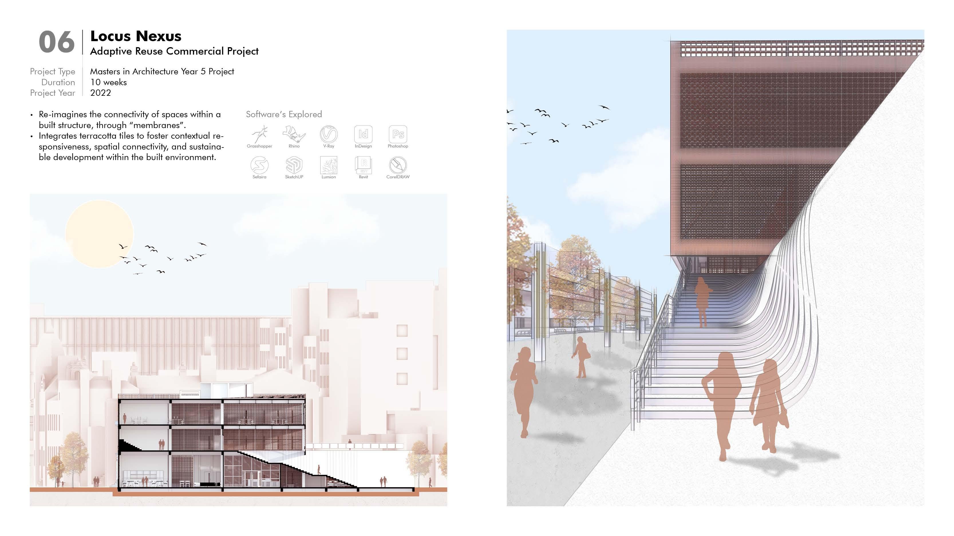 Mohit Patil Selected Works 2020-2024 by Mohit Patil - Issuu