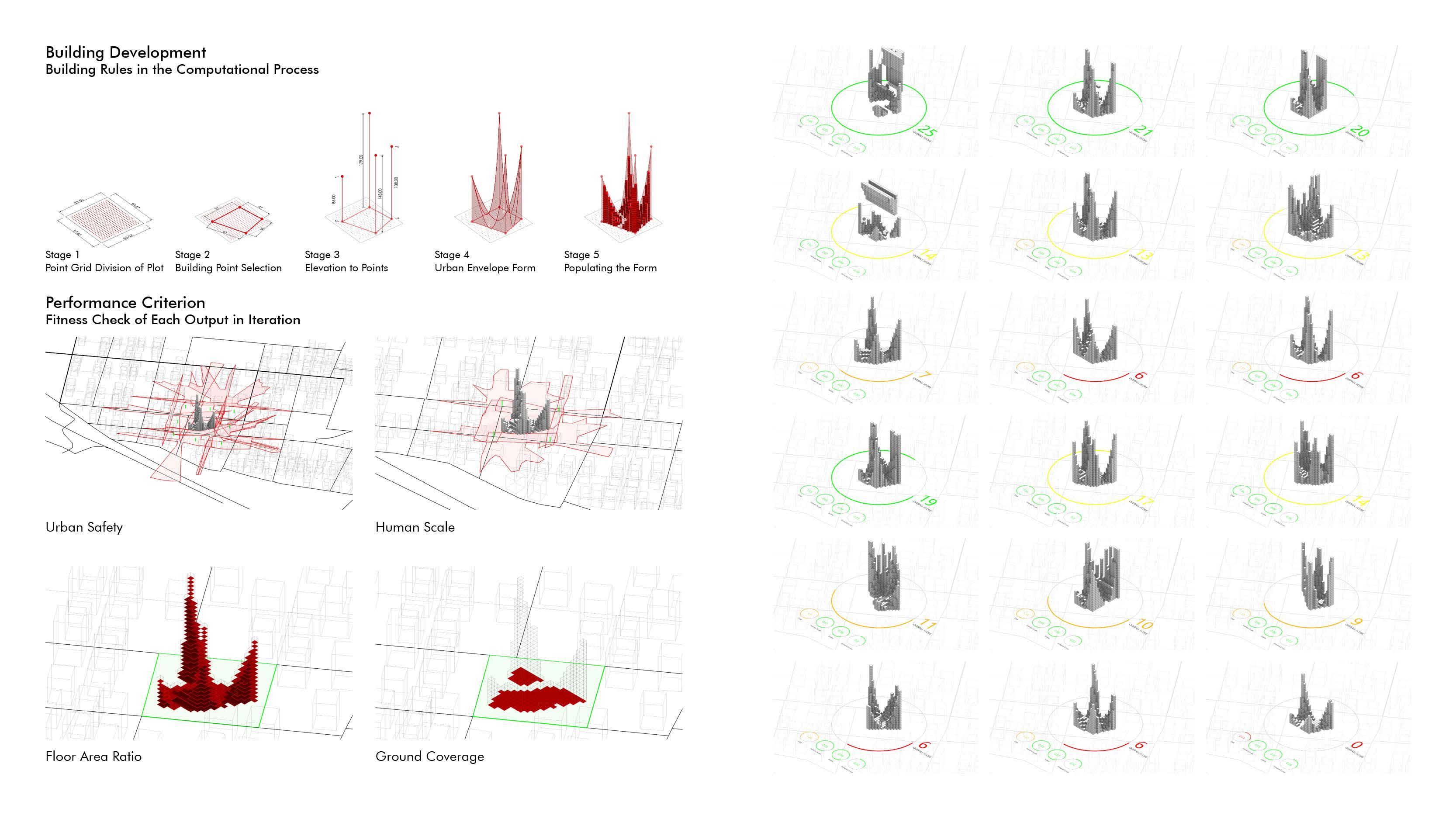 Mohit Patil Selected Works 2020-2024 by Mohit Patil - Issuu