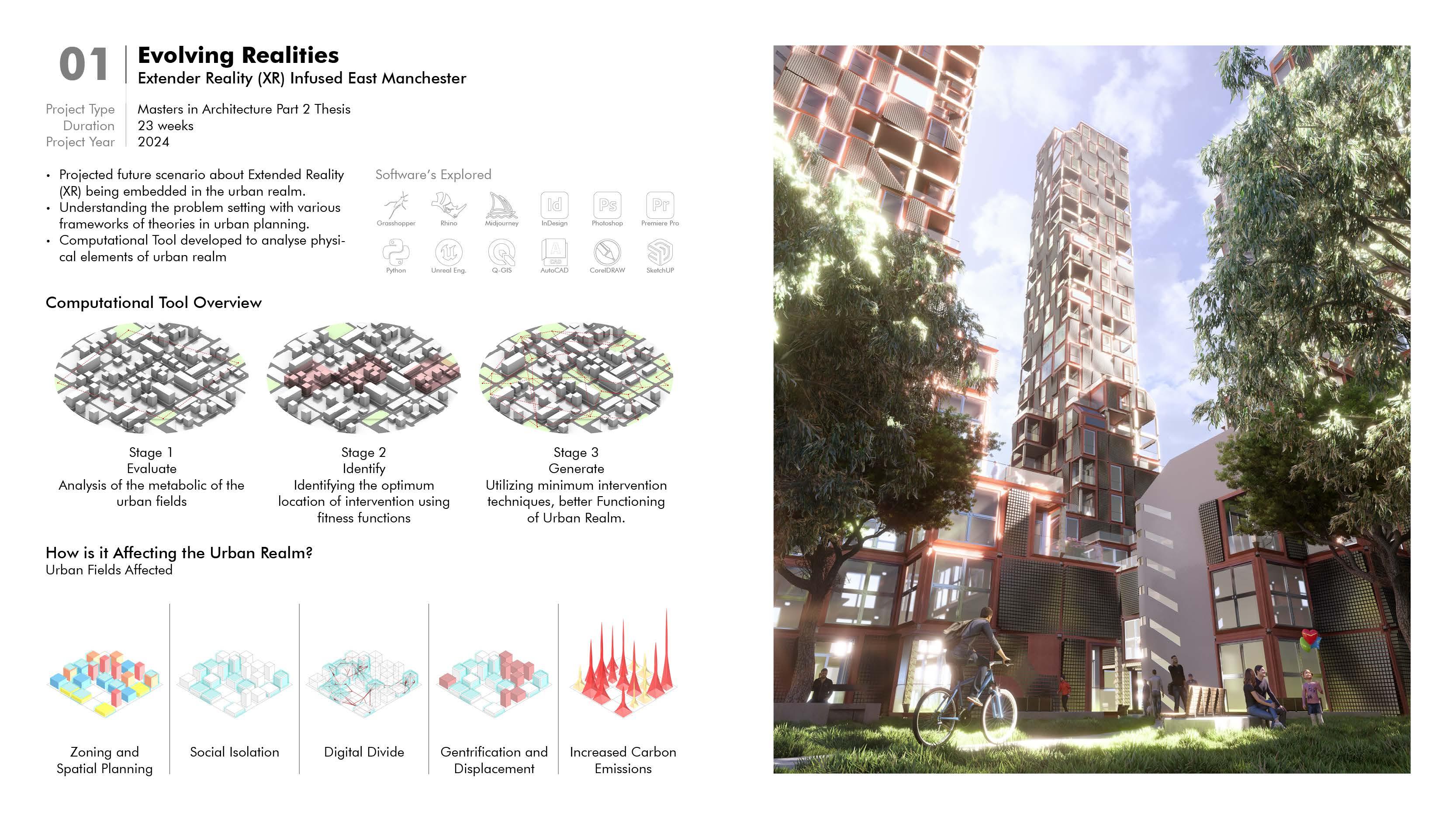 Mohit Patil Selected Works 2020-2024 by Mohit Patil - Issuu