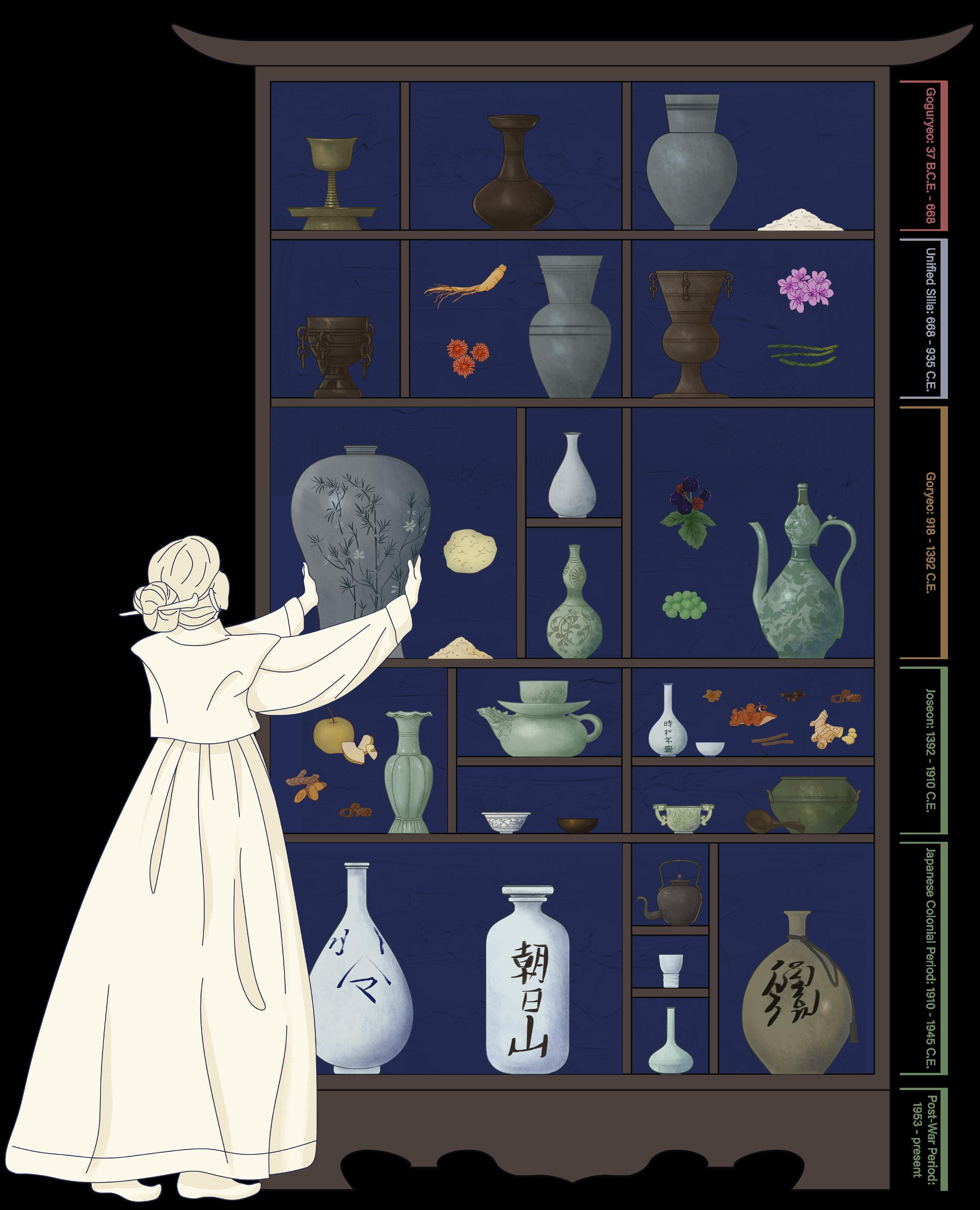 [OUTDATED] Irene Lee | Portfolio 2024 | Waterloo Architecture by irene ...