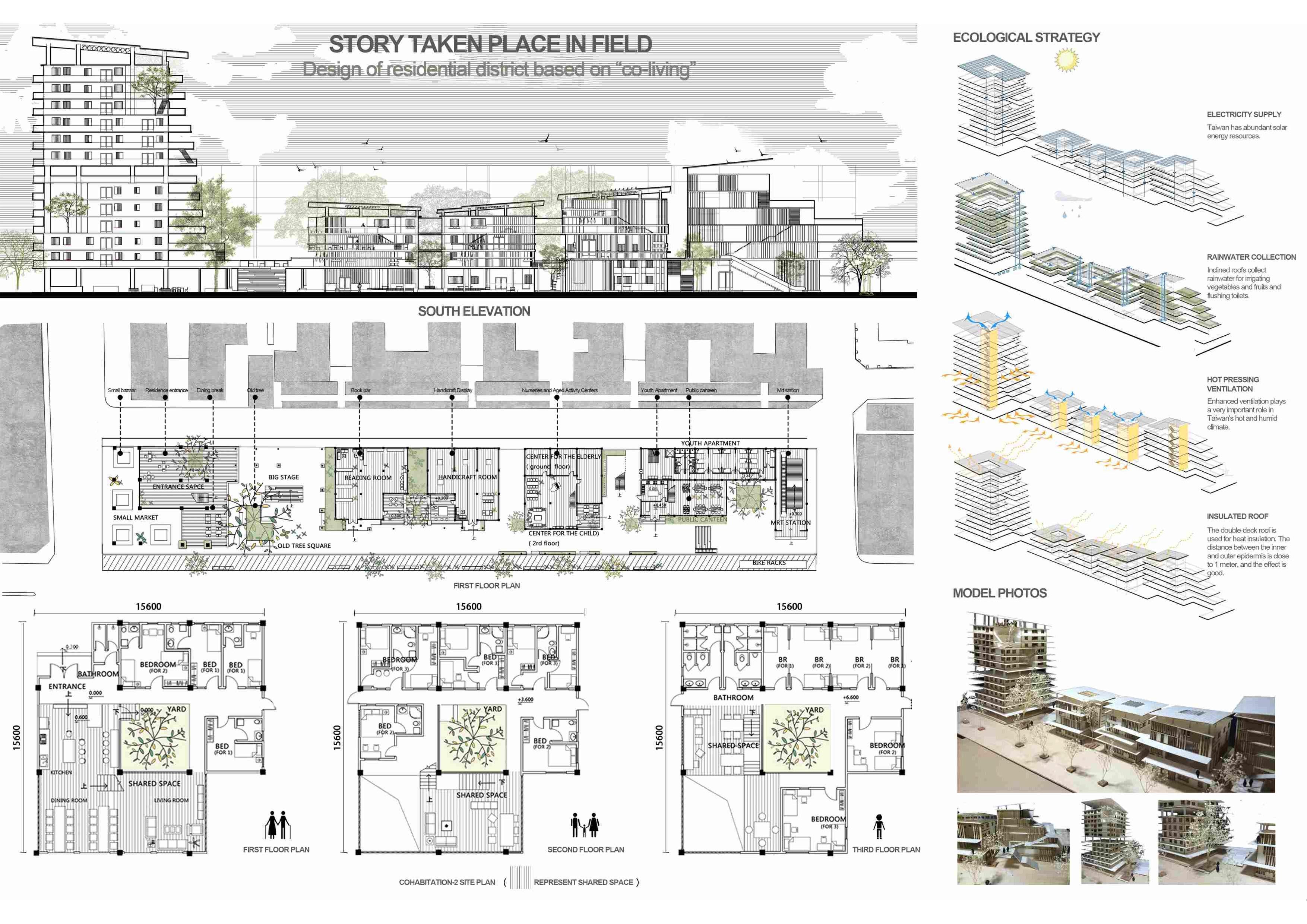 Sherry Xueyin Yan_Portfolio by xueyinyan - Issuu