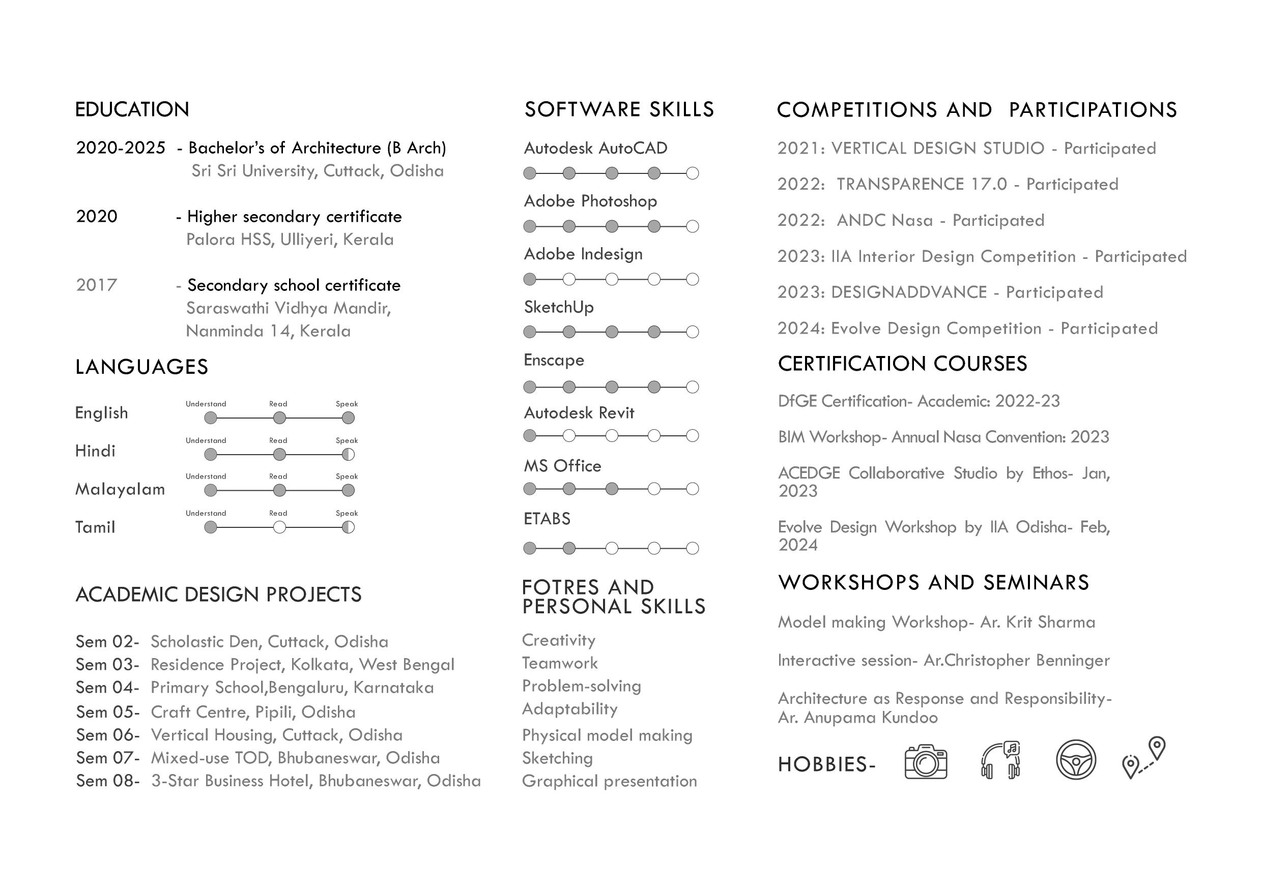 Architectural Portfolio | Arjun VS by Arjun V S - Issuu