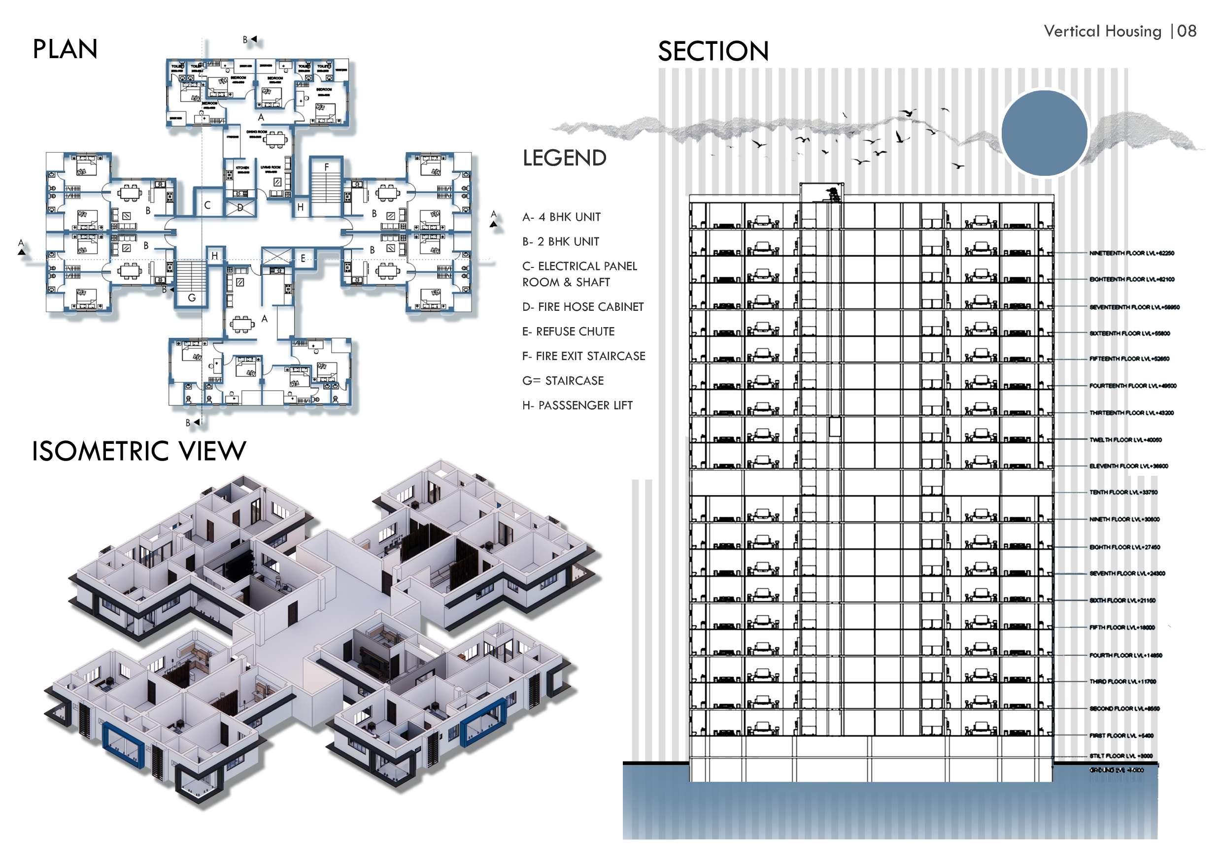 Architectural Portfolio | Arjun VS by Arjun V S - Issuu
