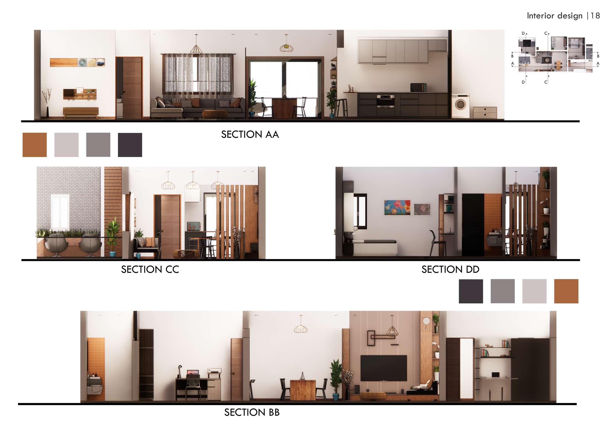 Architectural Portfolio | Arjun VS by Arjun V S - Issuu