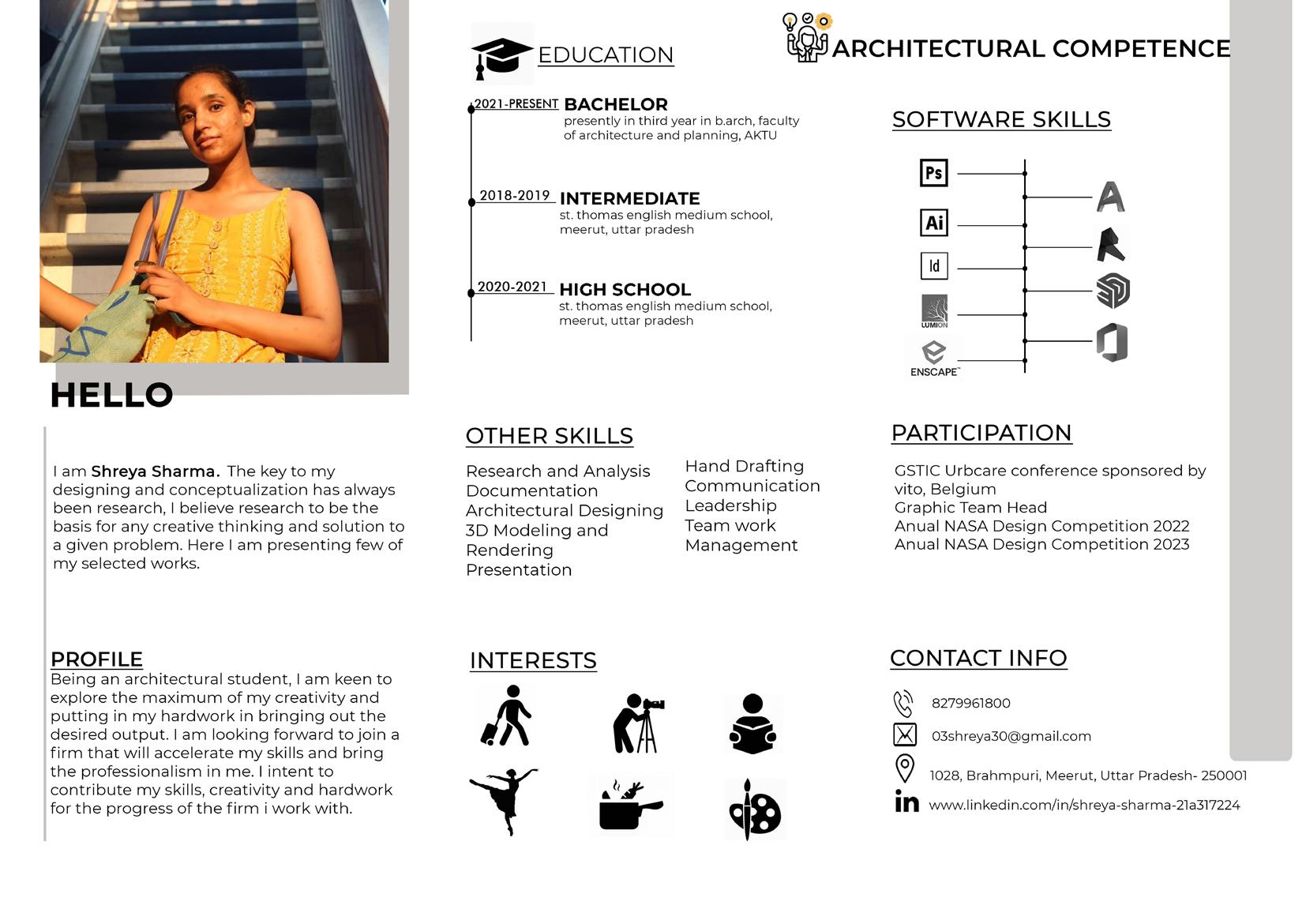 undergraduate portfolio by Shreya sharma - Issuu