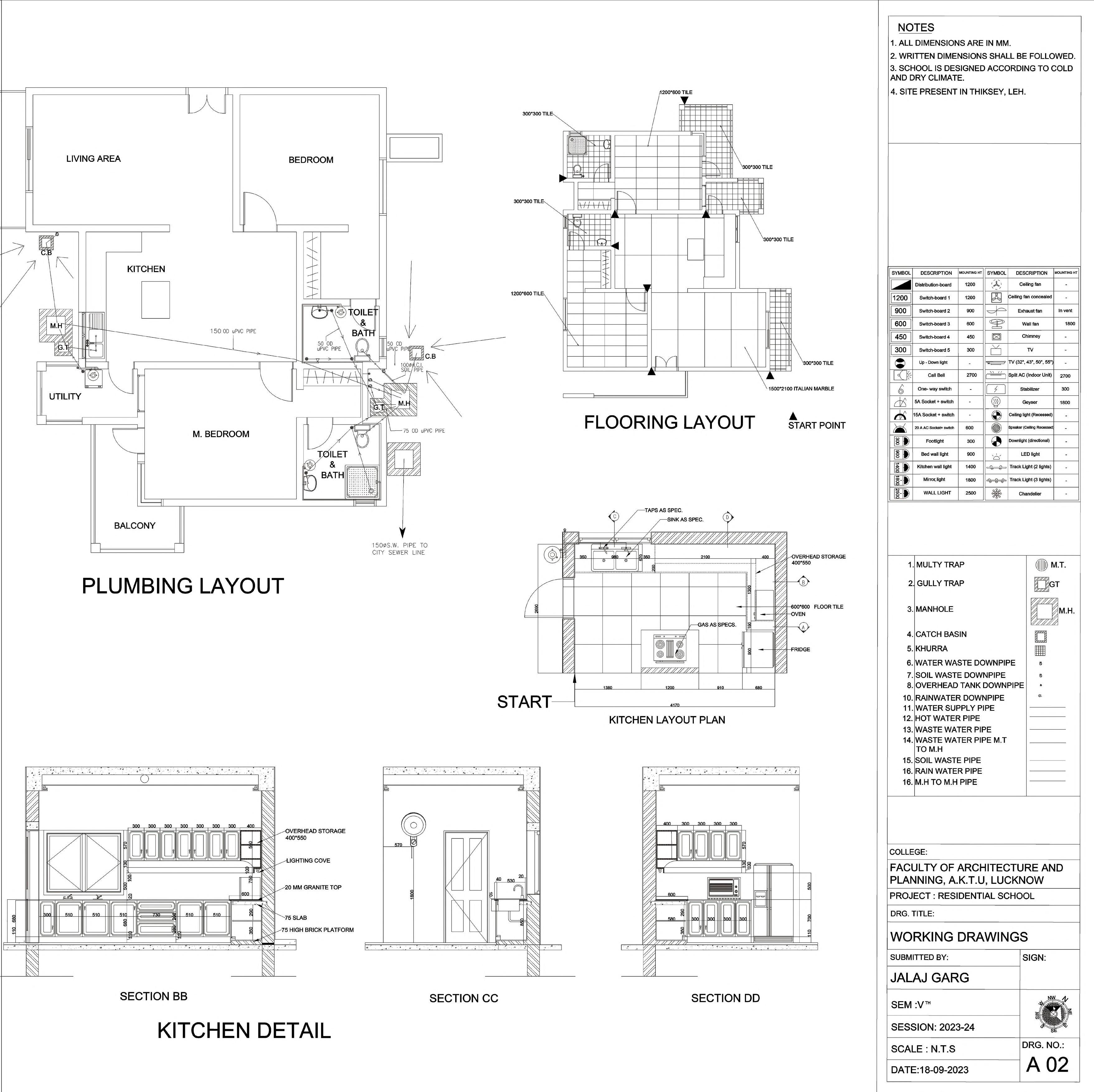 Architectural Portfolio by Jalaj Garg - Issuu