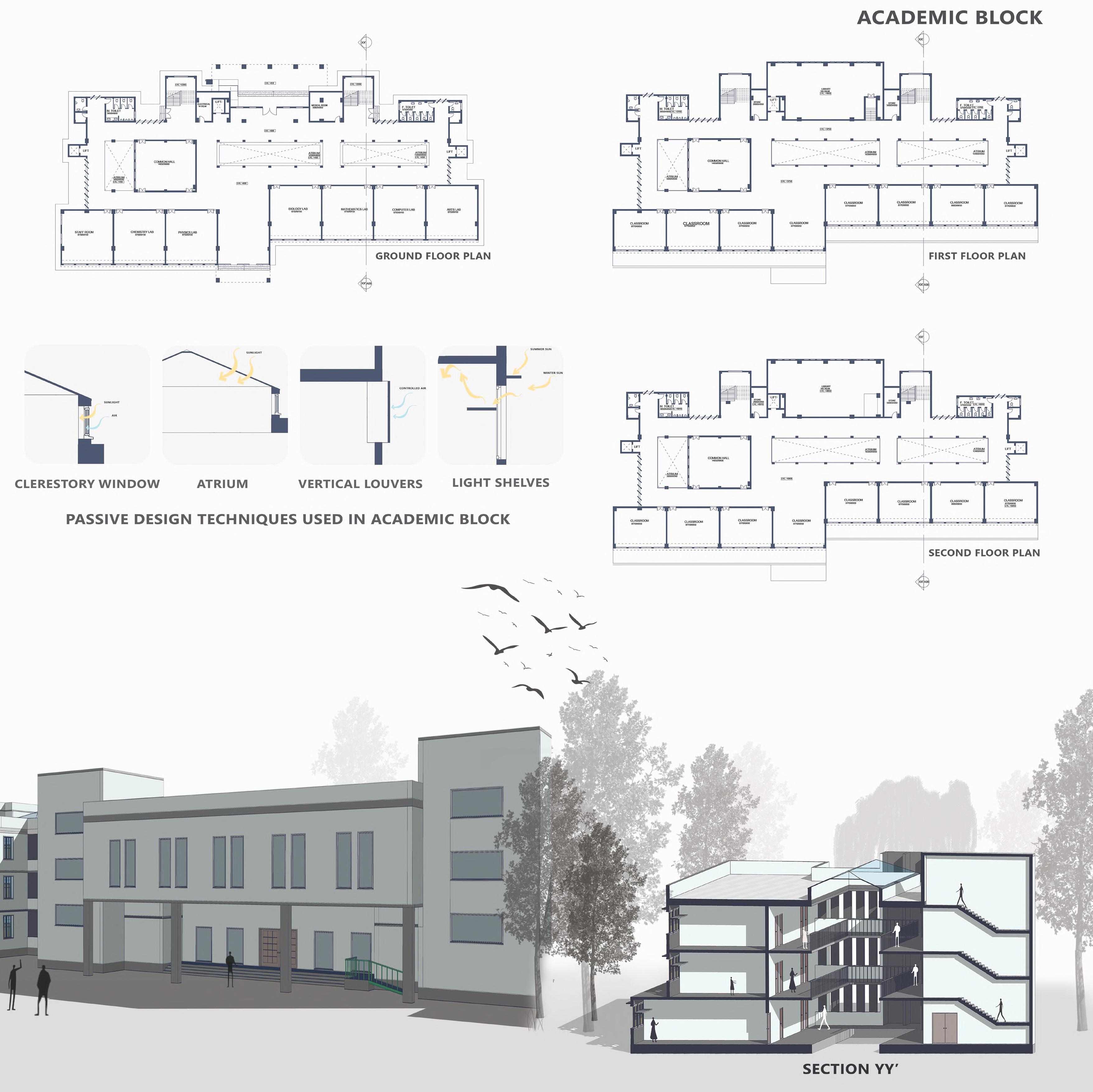 Architectural Portfolio by Jalaj Garg - Issuu