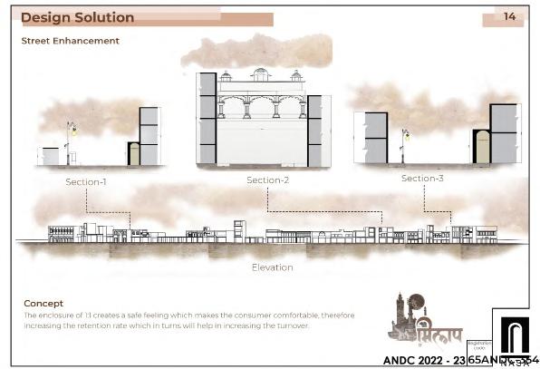 Architectural Portfolio by Jalaj Garg - Issuu
