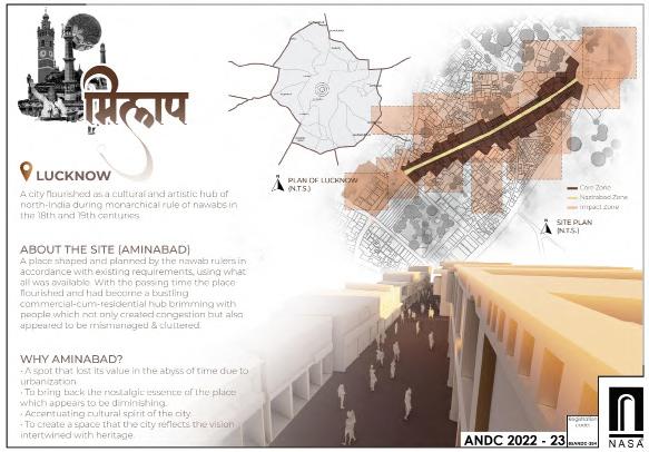 Architectural Portfolio by Jalaj Garg - Issuu