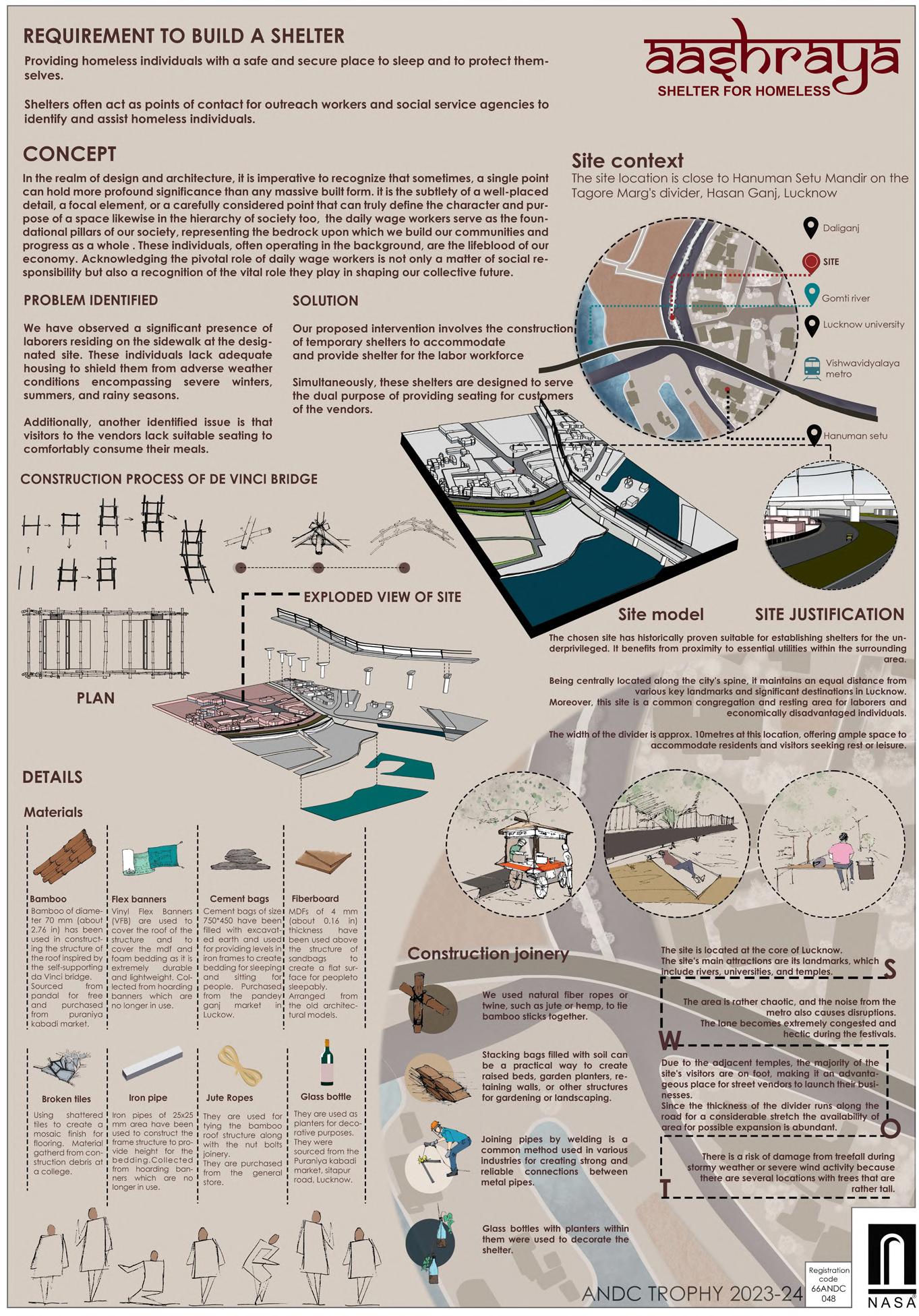 Architectural Portfolio by Jalaj Garg - Issuu