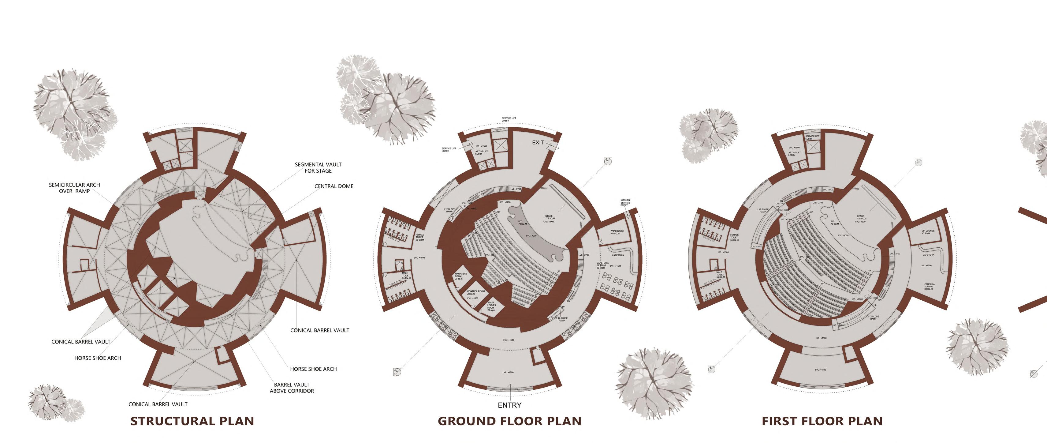 Architectural Portfolio by Jalaj Garg - Issuu