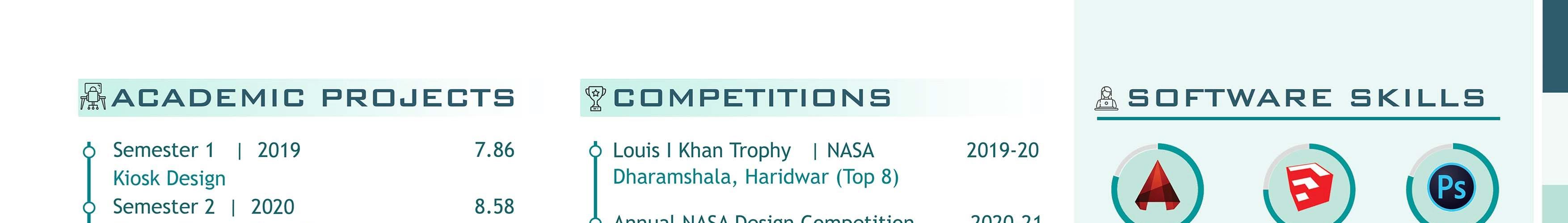 UNDERGRADUATE ARCHITECTURE PORTFOLIO | DEEKSHA SAHU | 2024 by deeksha_sahu - Issuu